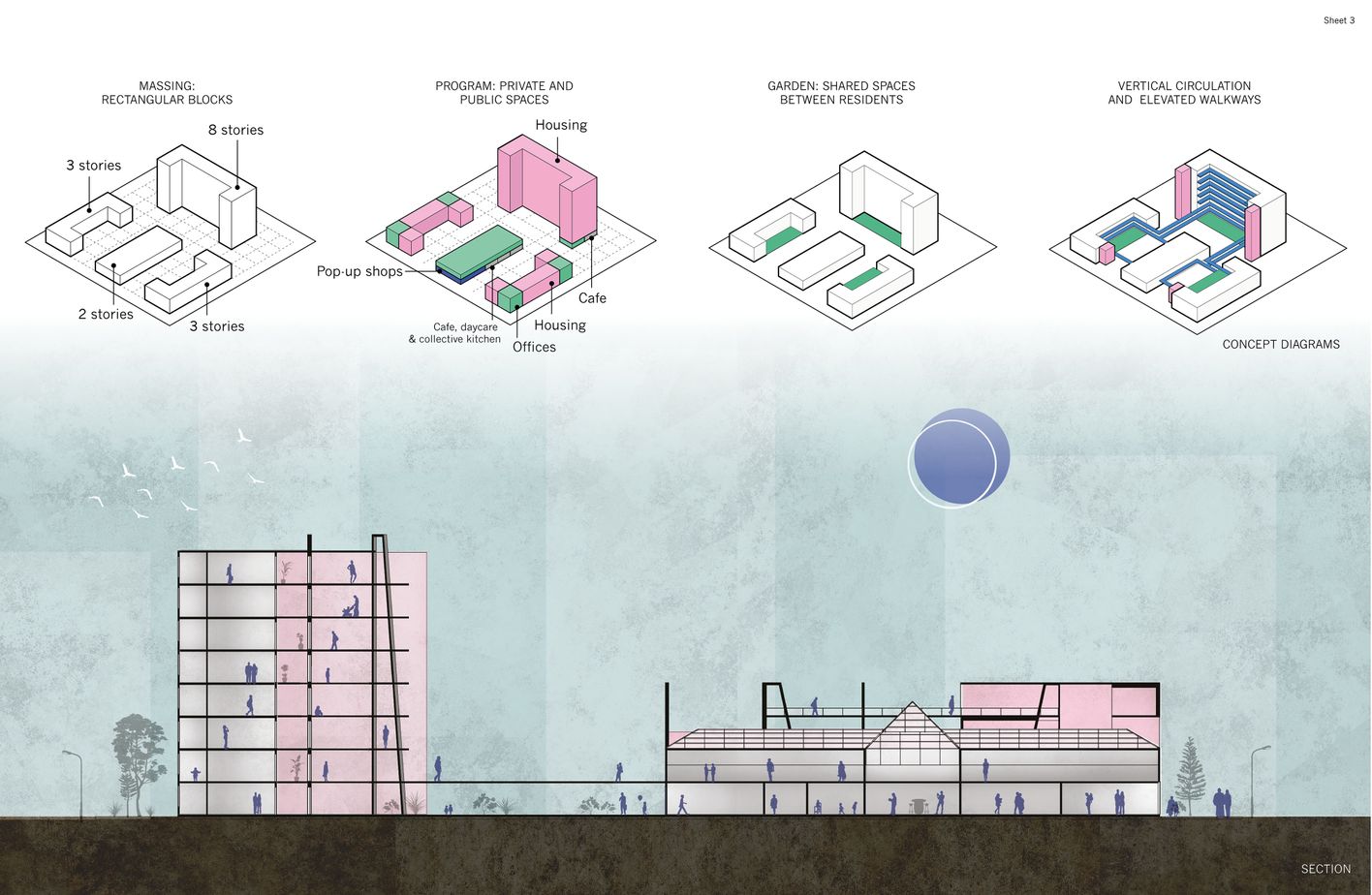 Community Receptor | Residential Building Project