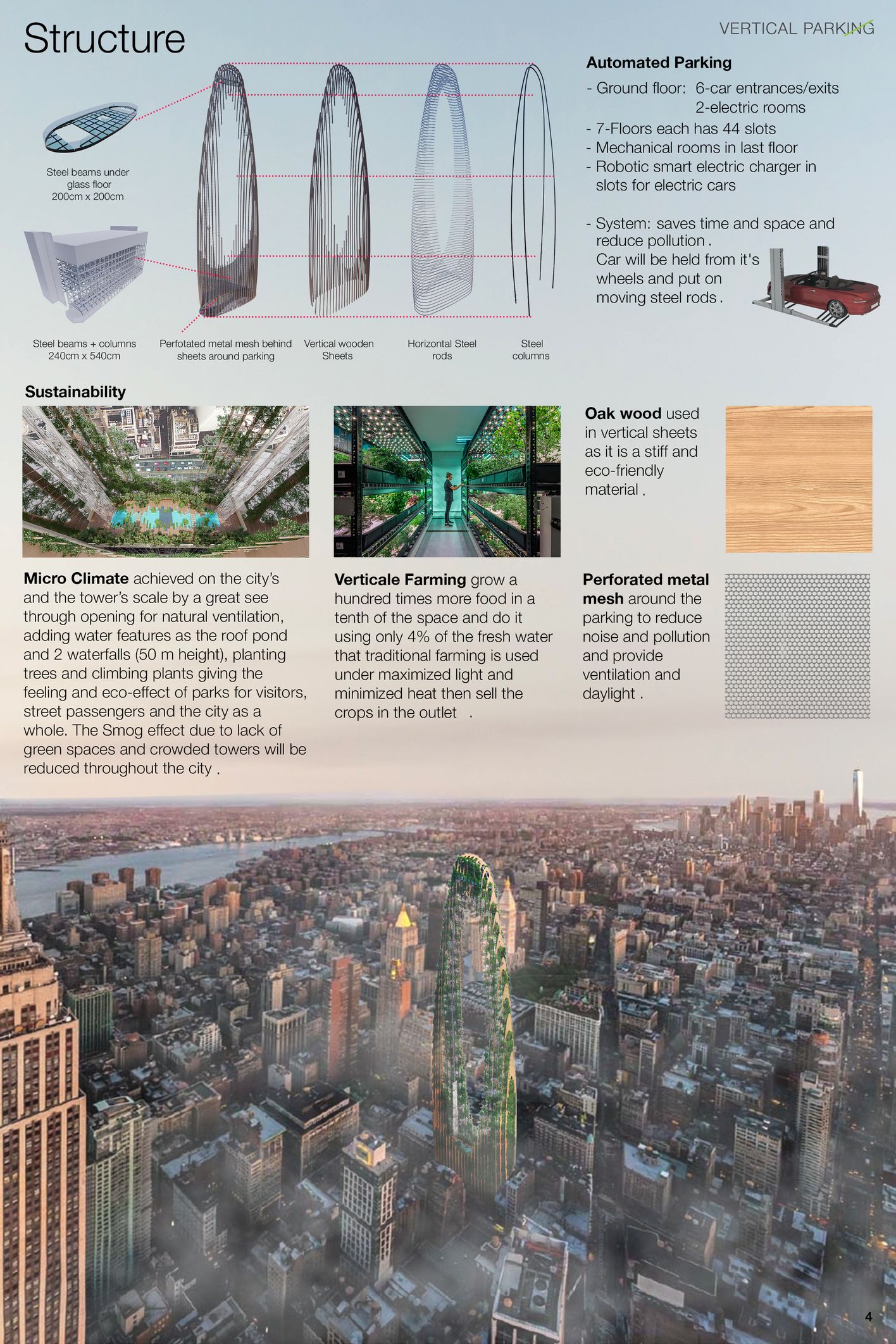 The Vertical Park | Concept Architecture Project