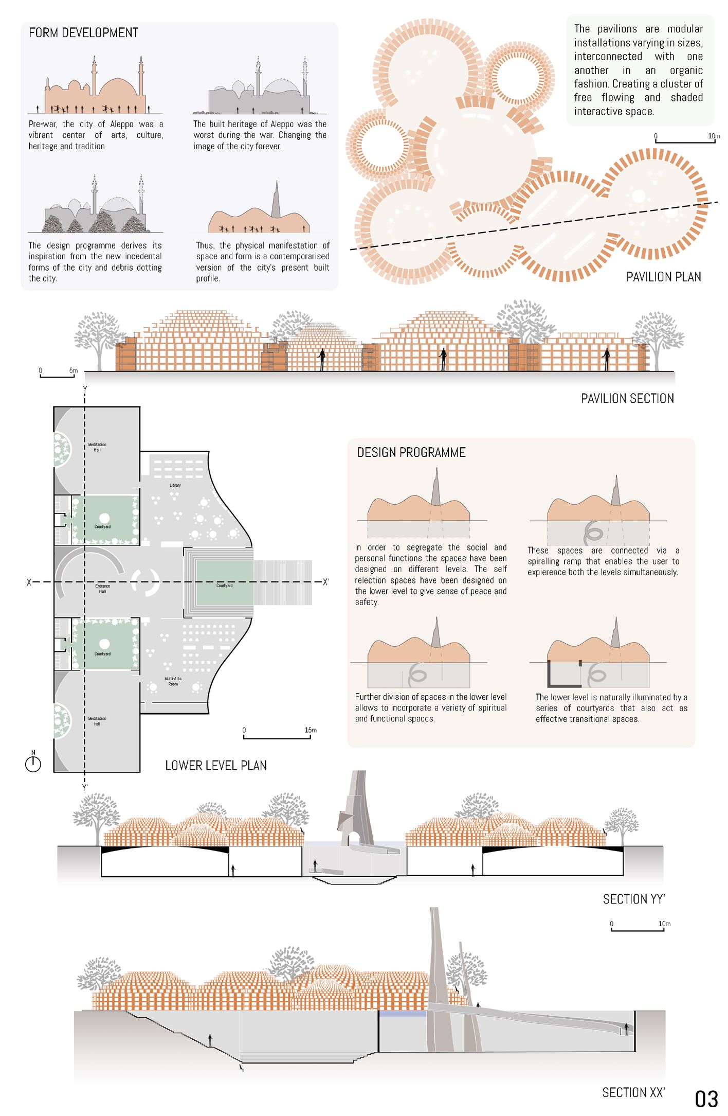 Place of People | Concept Architecture Project