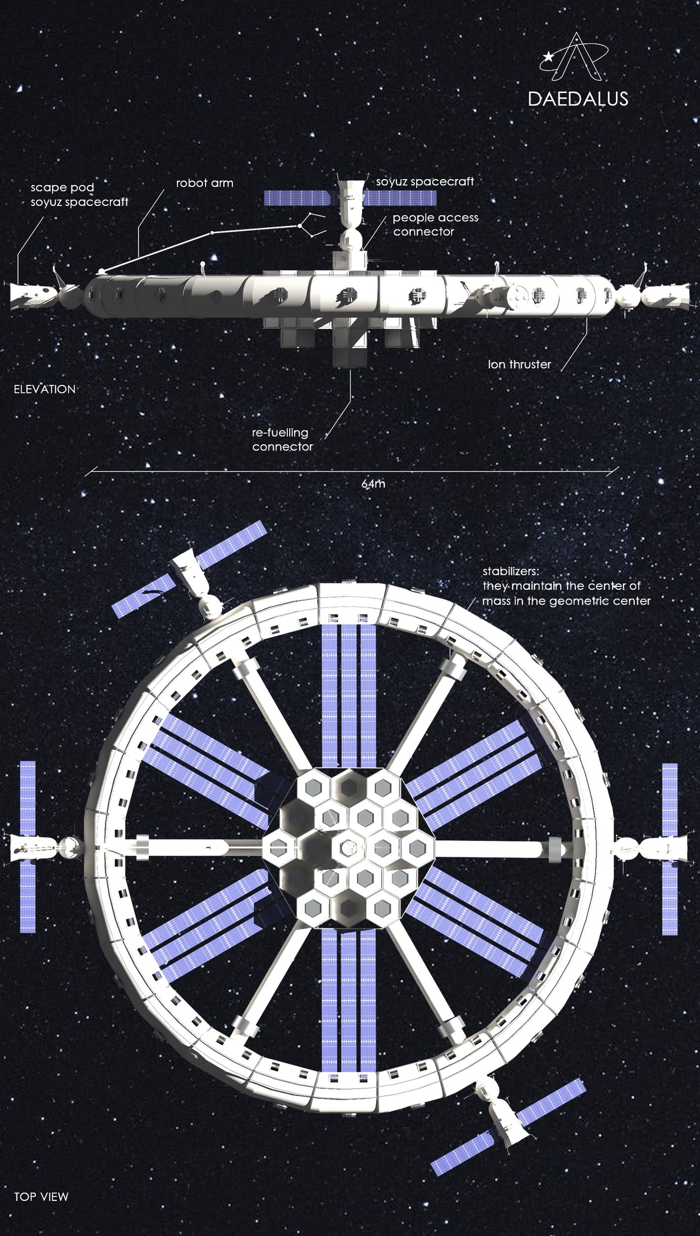 DAEDALUS STATION | Space Architecture Project