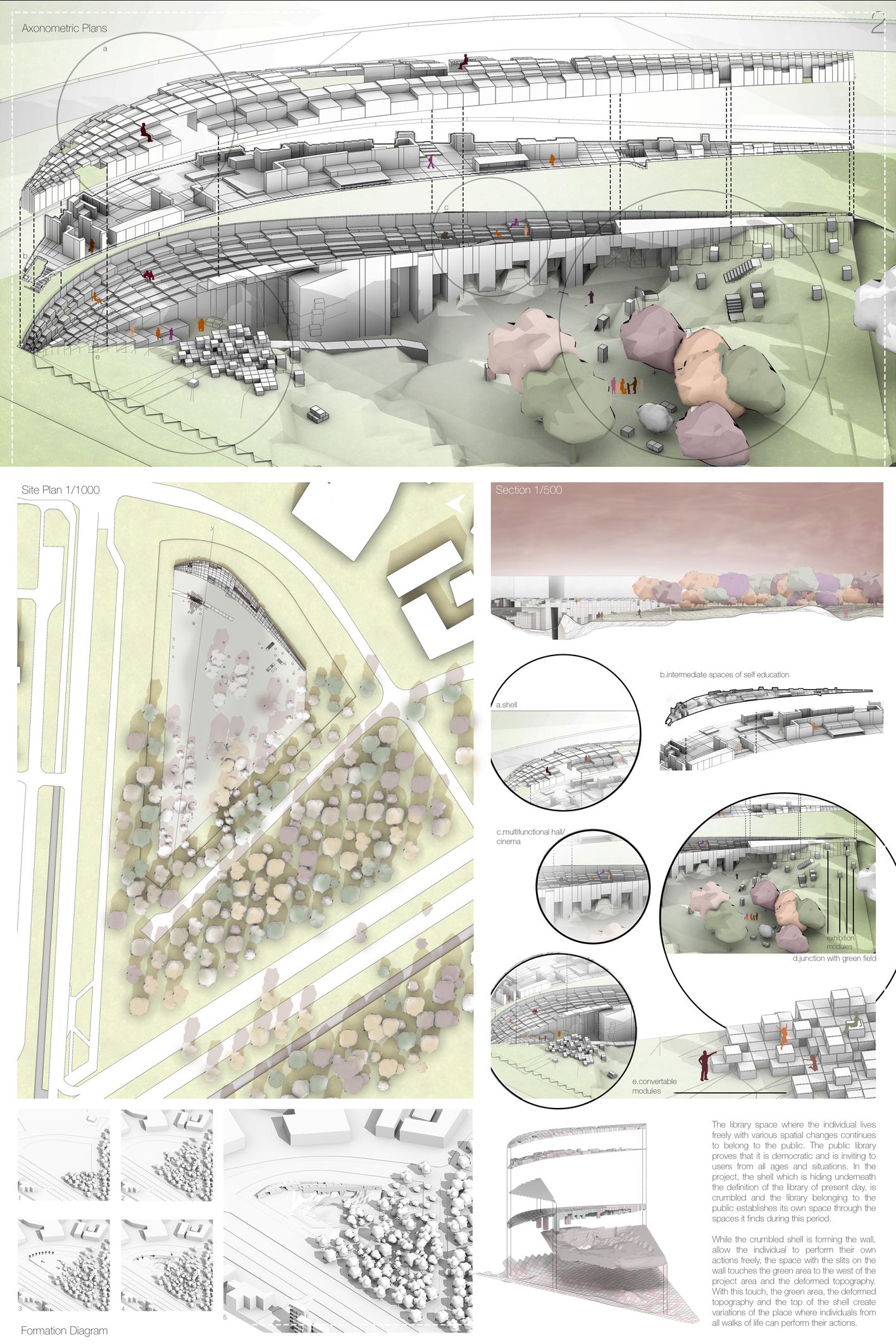 Shell | Public Building Project