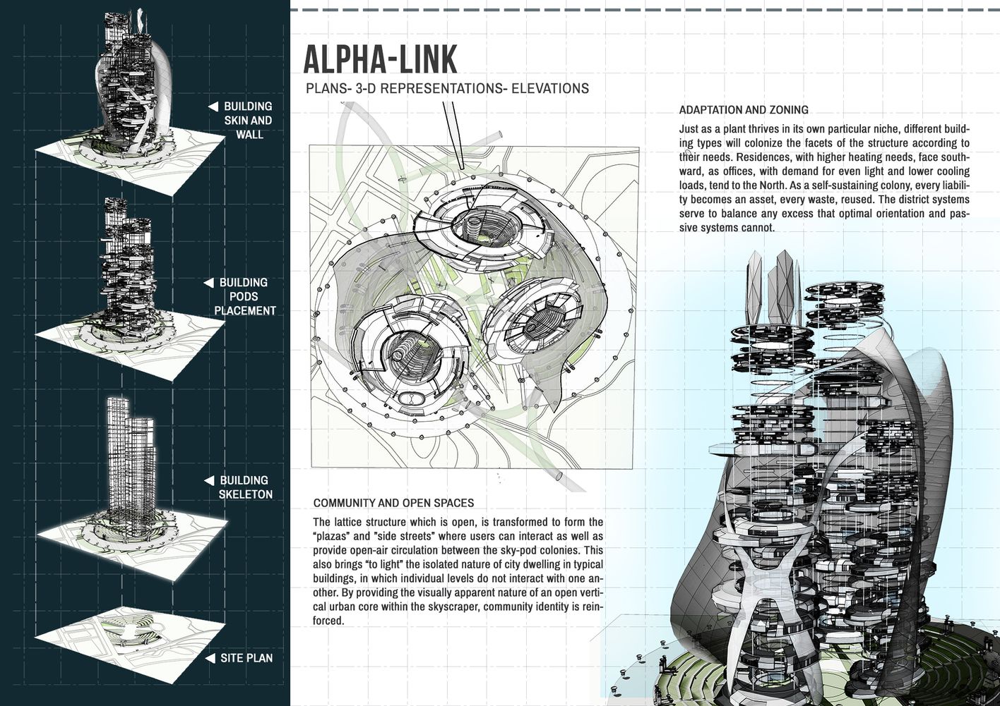 ALPHA LINK | Concept Architecture Project