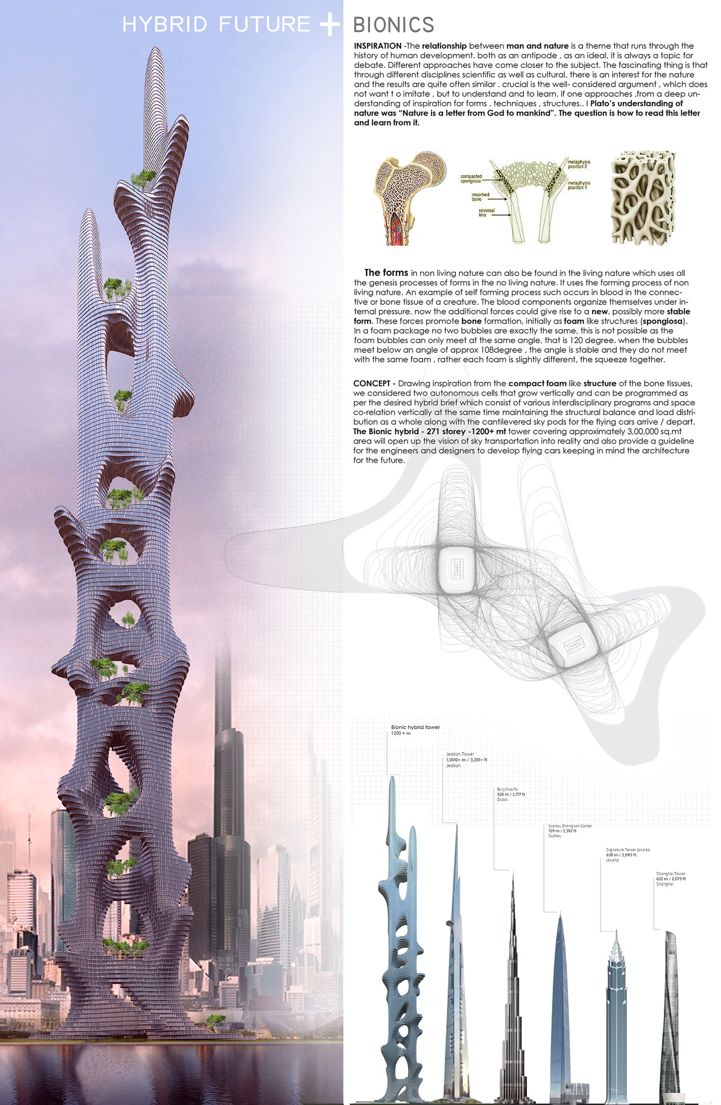 HYBRID FUTURE + BIONIC TOWER | Conceptual Architecture Project