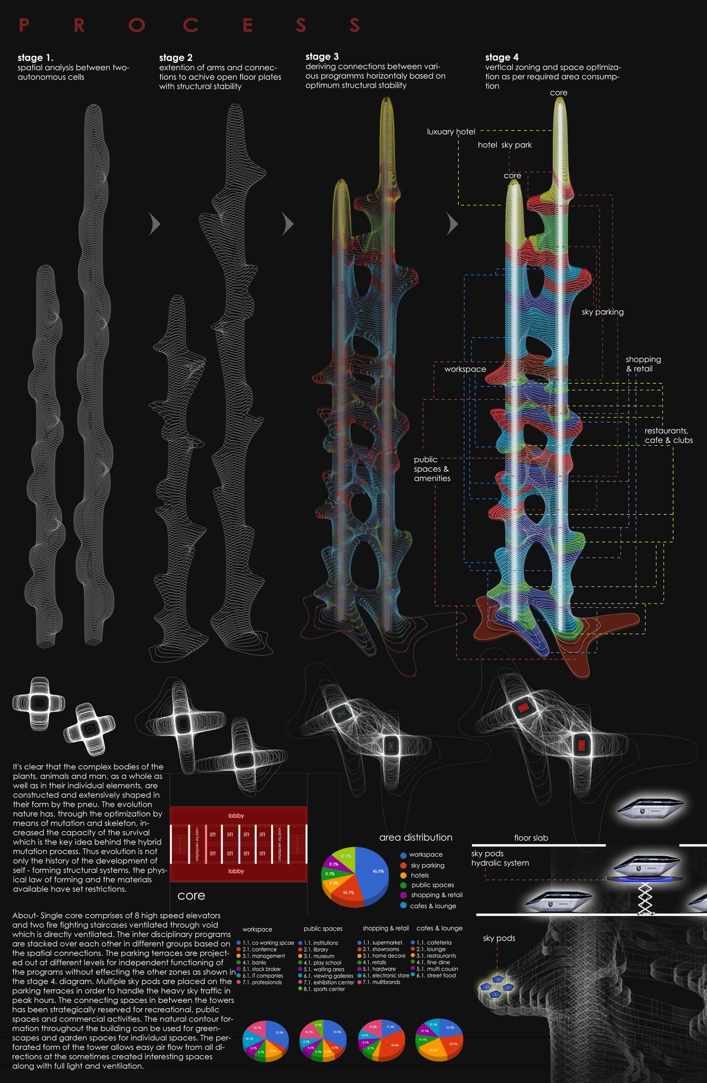 HYBRID FUTURE + BIONIC TOWER | Conceptual Architecture Project