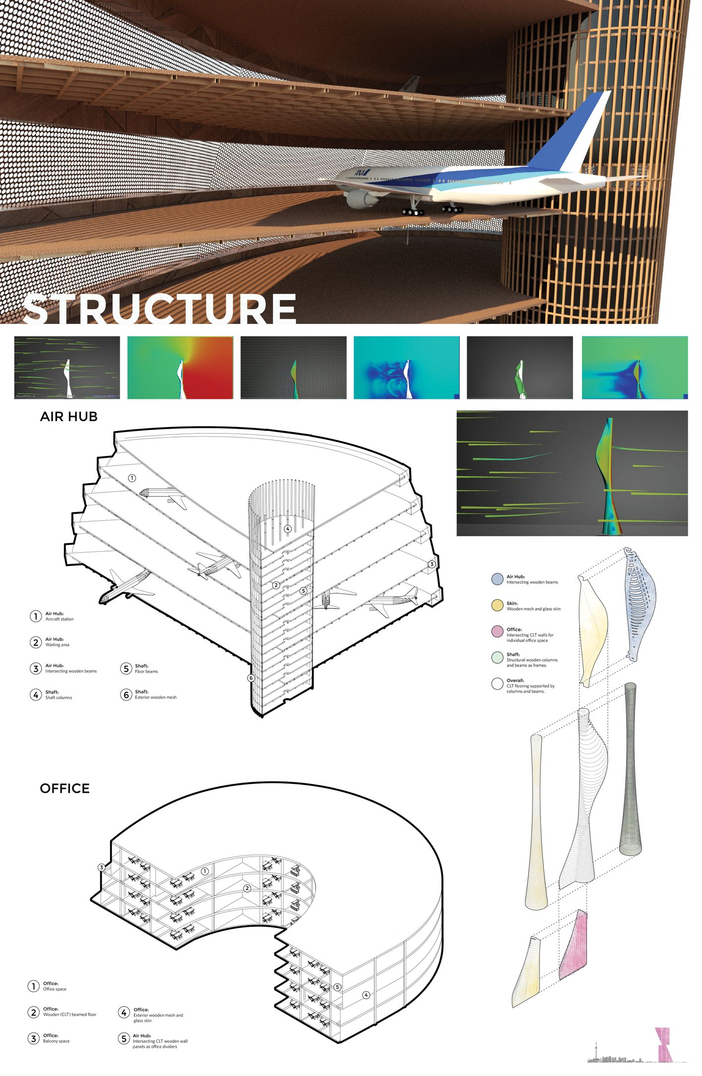 NEST | Sustainable Design Project