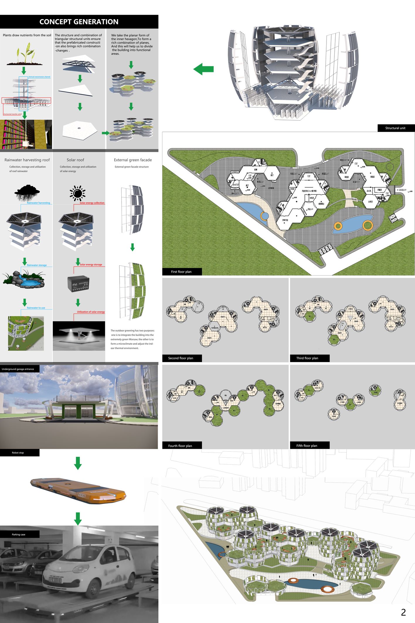 Future library building | Education Project