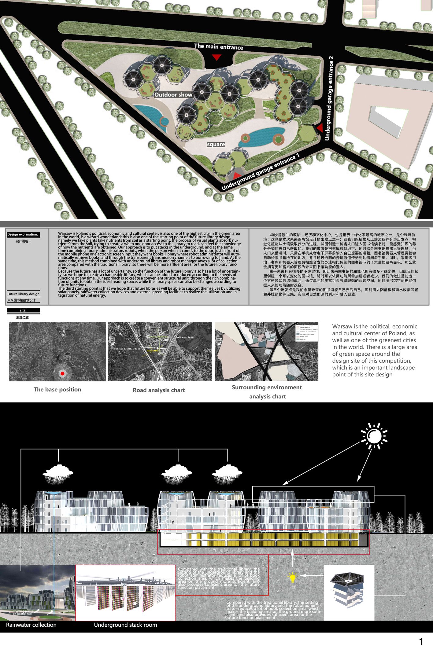 Future library building | Education Project