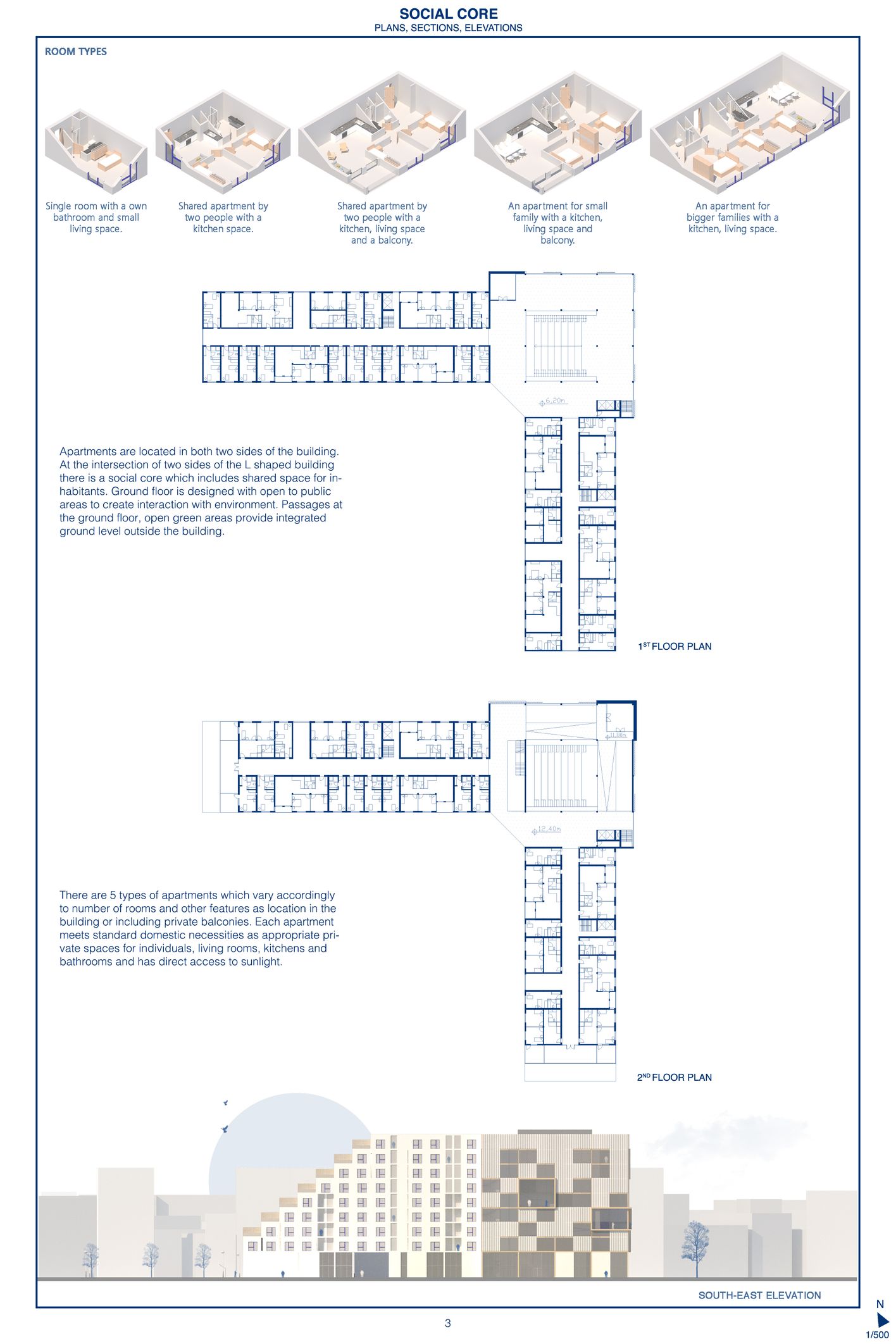 SOCIAL CORE | Residential Building Project