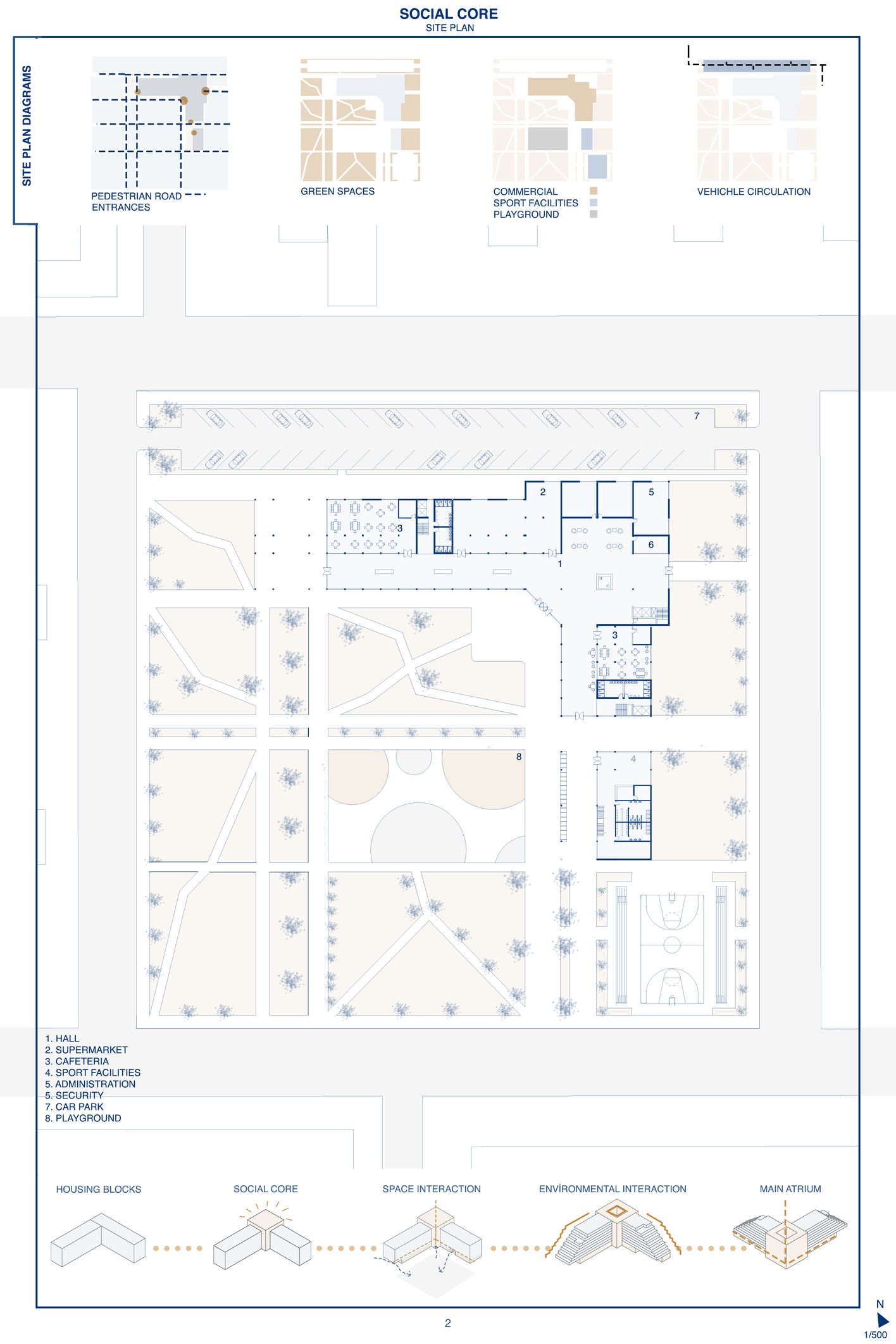 SOCIAL CORE | Residential Building Project