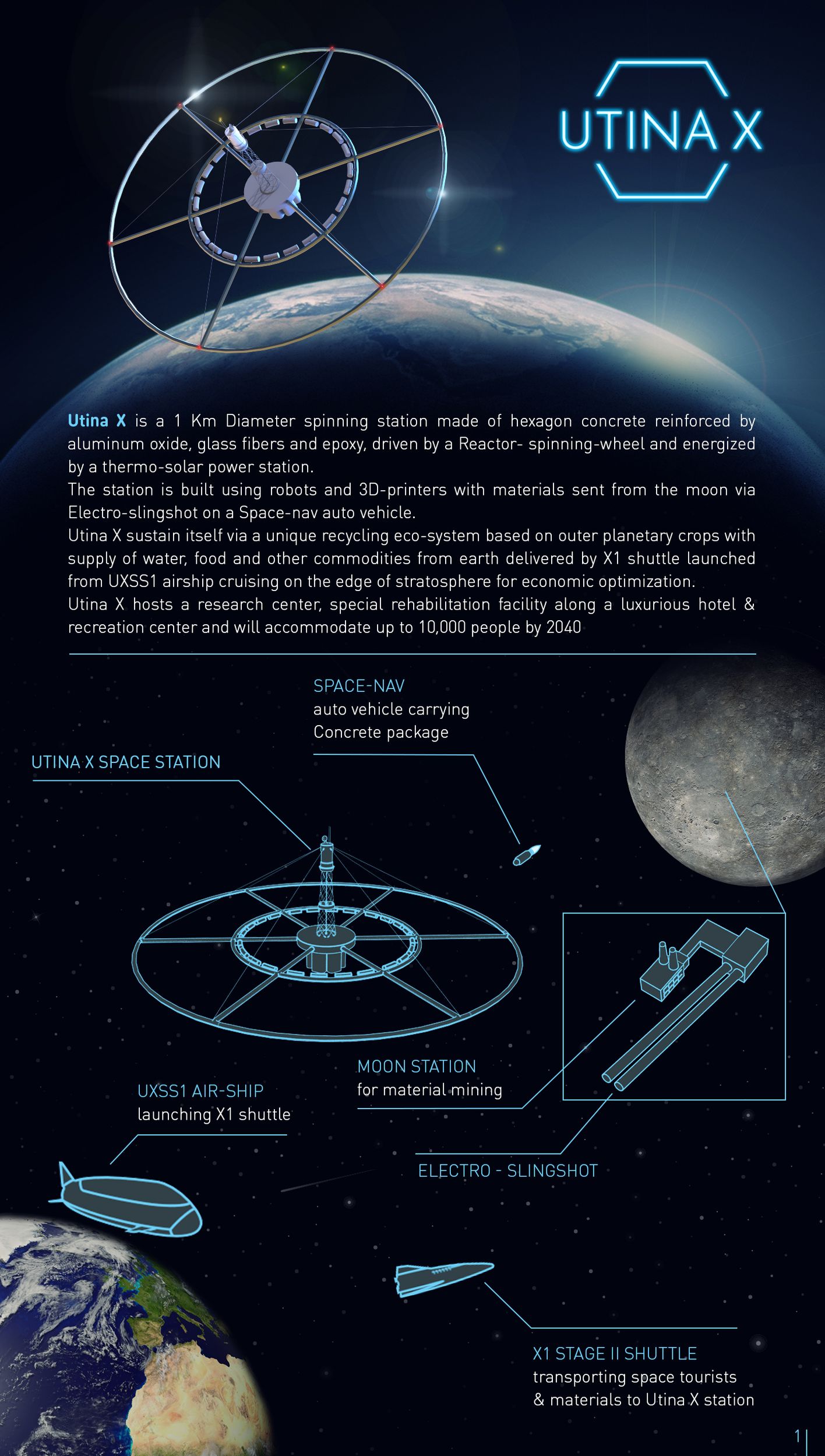 Utina X | Space Architecture Project
