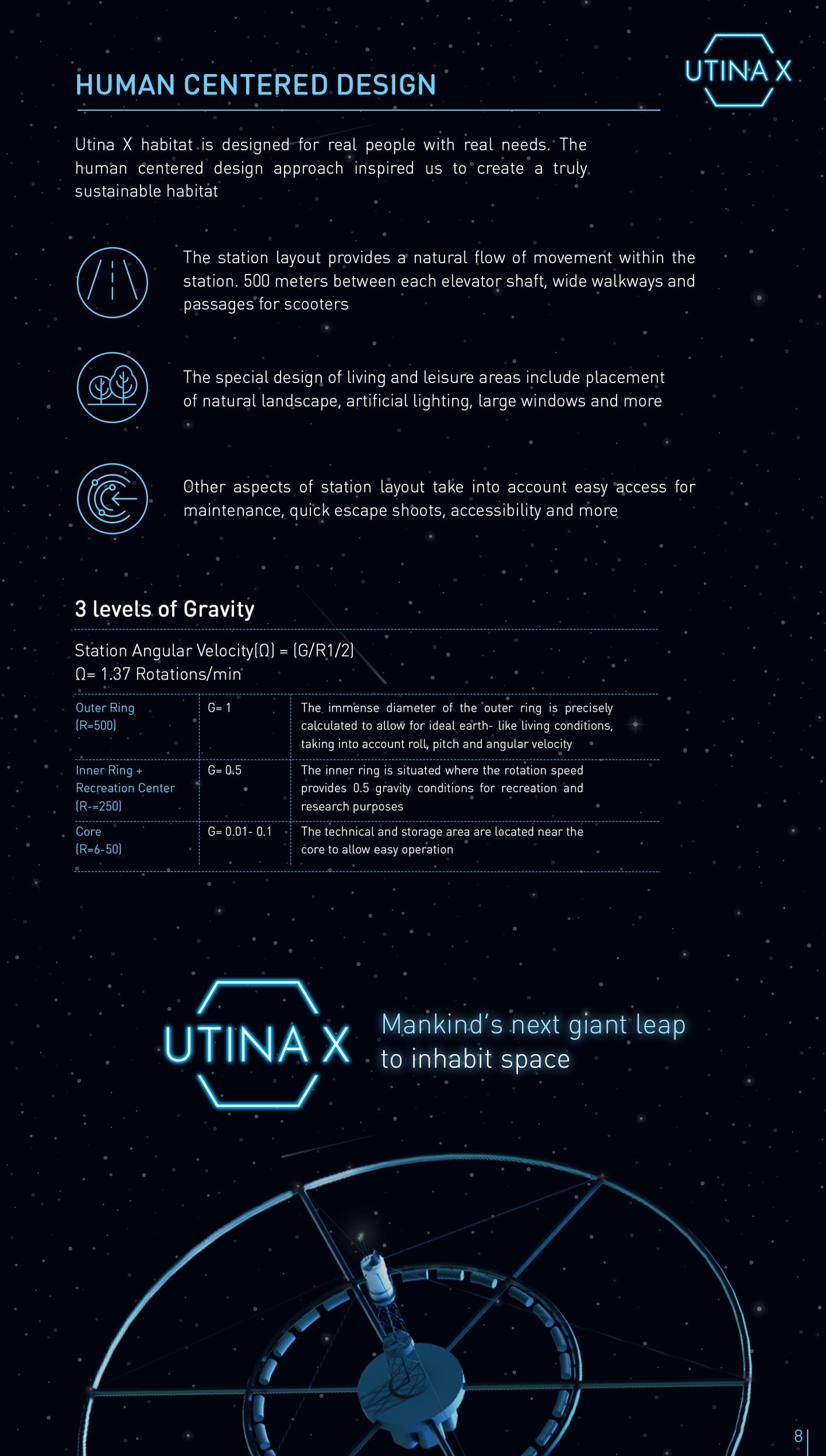 Utina X | Space Architecture Project