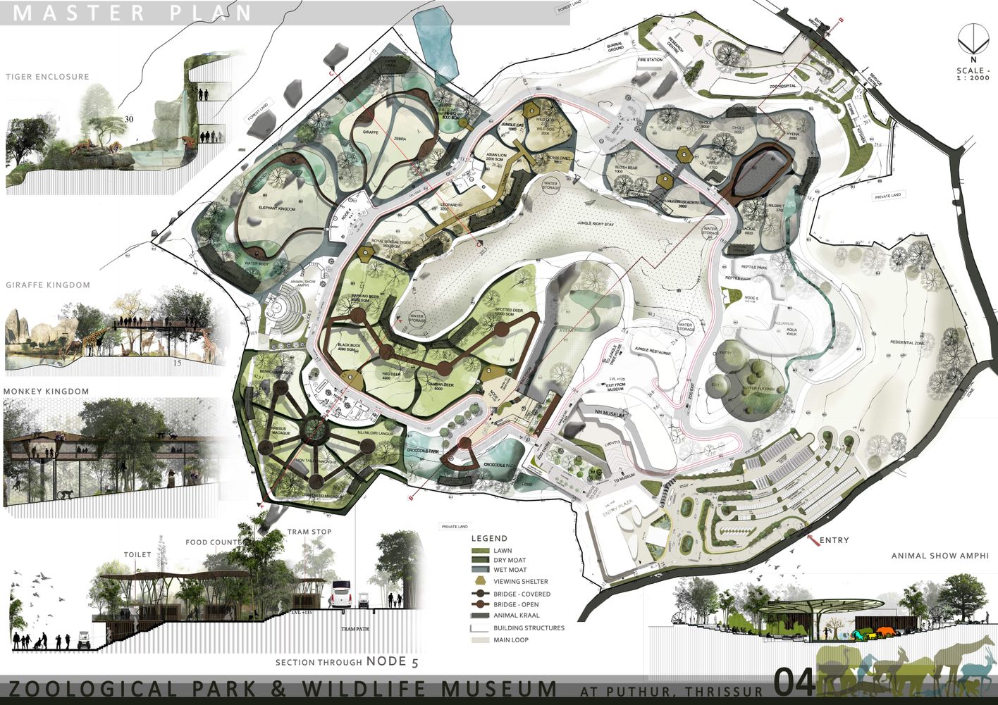 ZOOLOGICAL PARK AND WILDLIFE MUSEUM | Urban Design Project