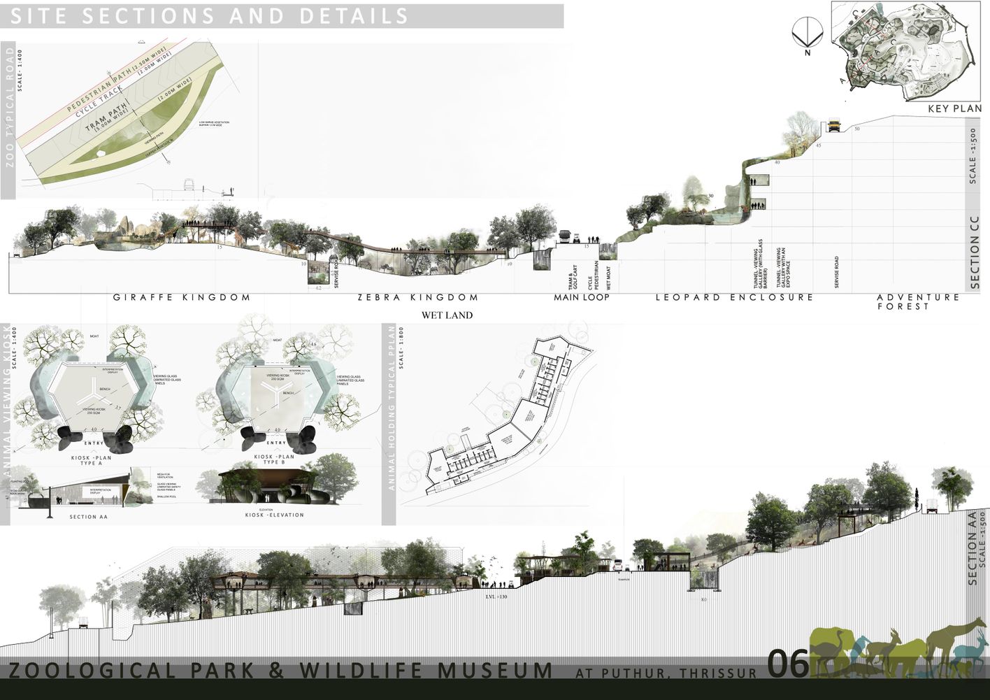 ZOOLOGICAL PARK AND WILDLIFE MUSEUM | Urban Design Project