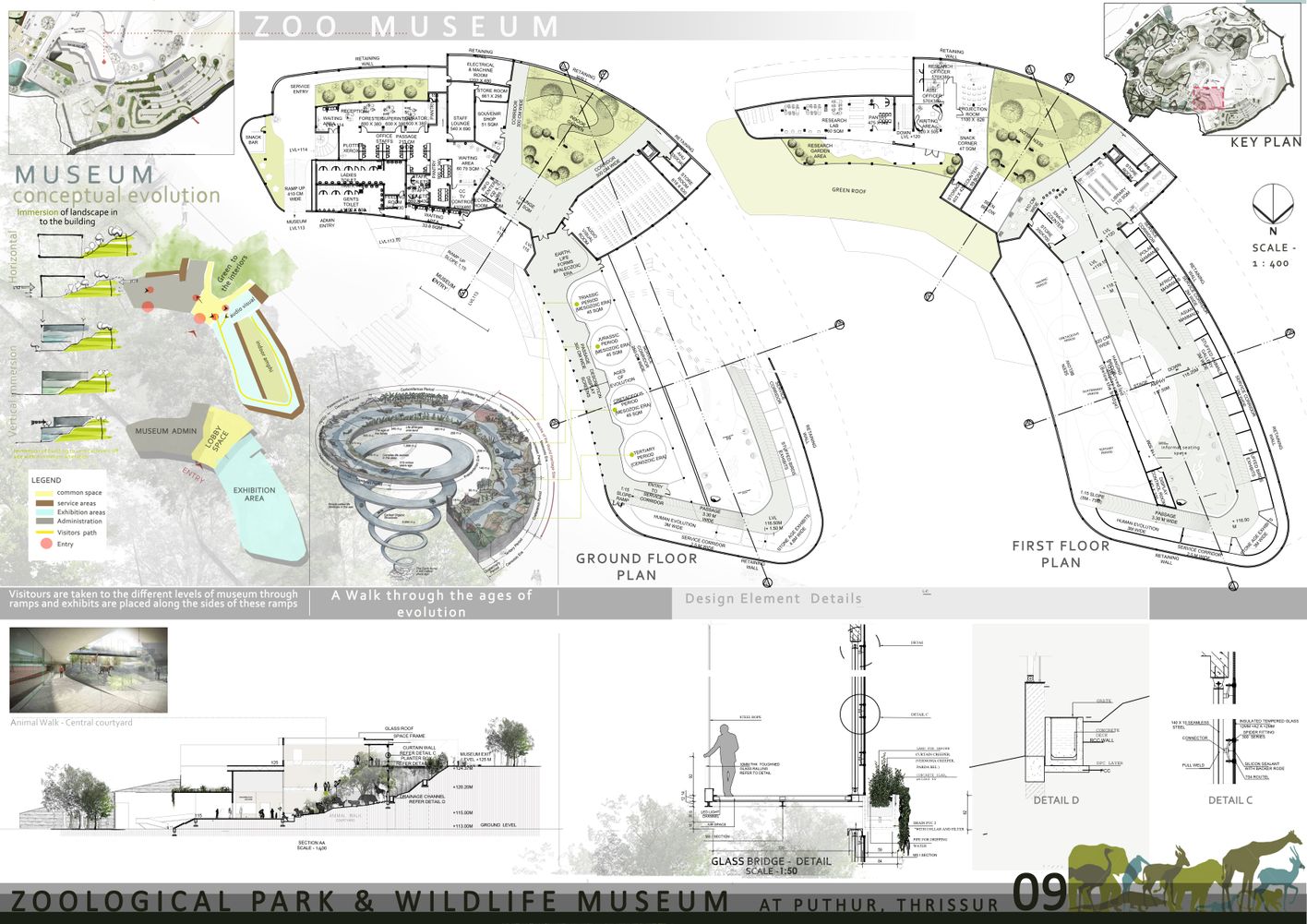 ZOOLOGICAL PARK AND WILDLIFE MUSEUM | Urban Design Project