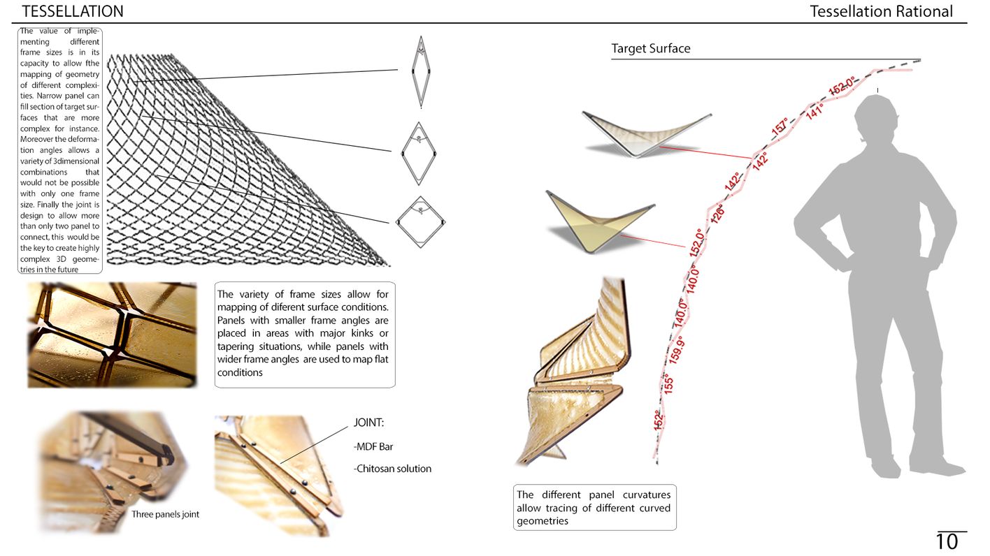 RESPONSIVE SHELL | Interior Design Project