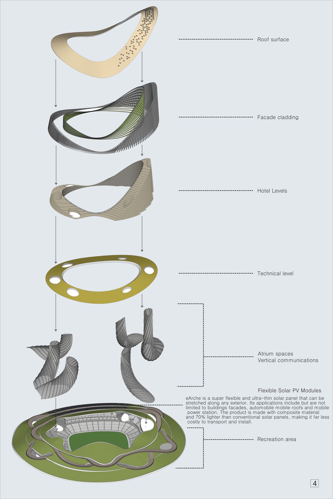 Arena of independence | Concept Architecture Project