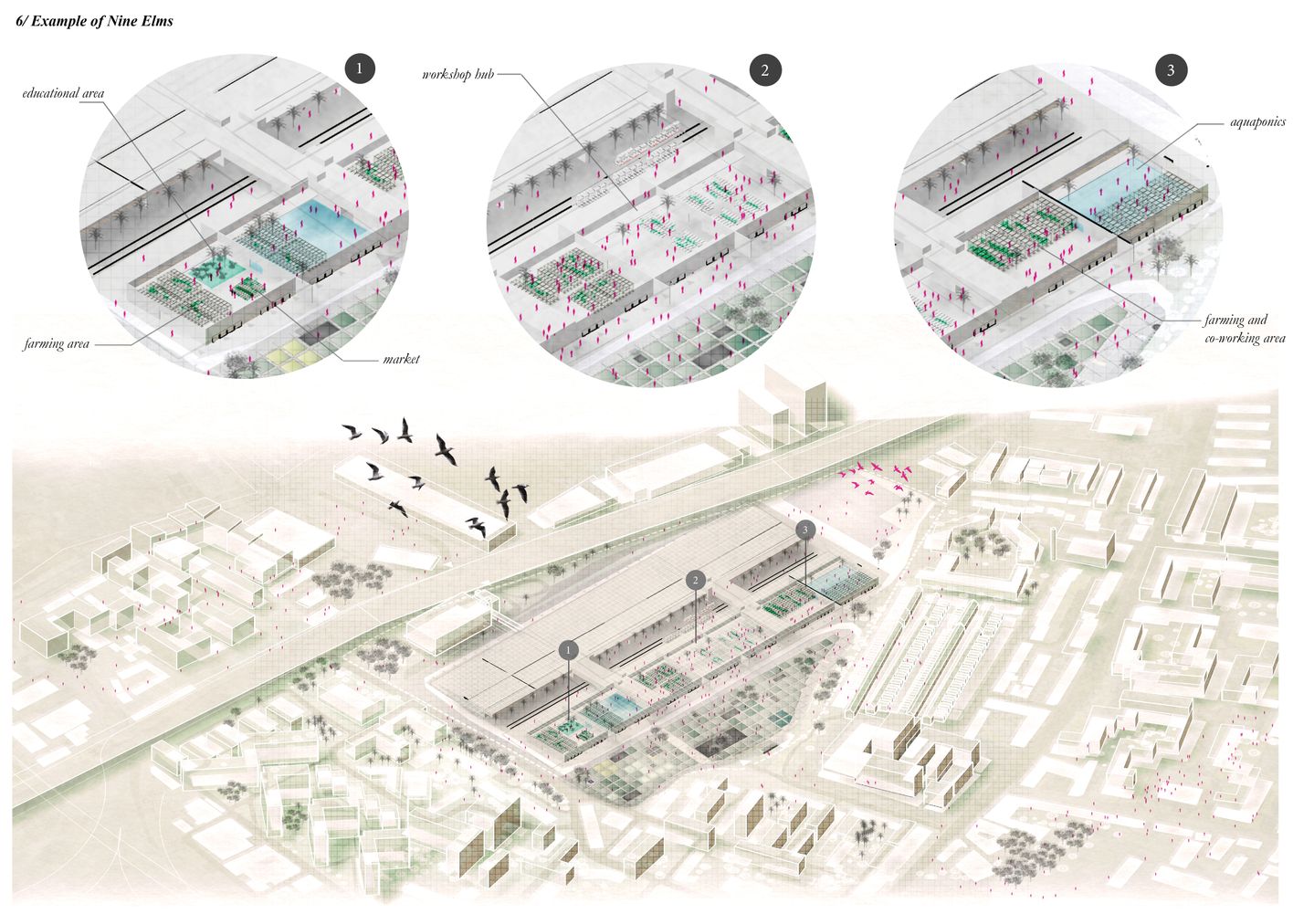 Toolset for a City's Metabolism | Sustainable Design Project