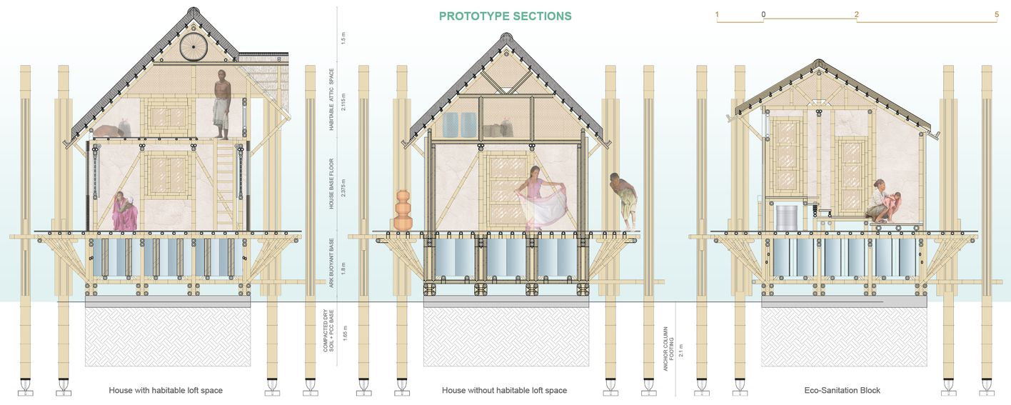 Commune Ark | Infrastructure Design Project