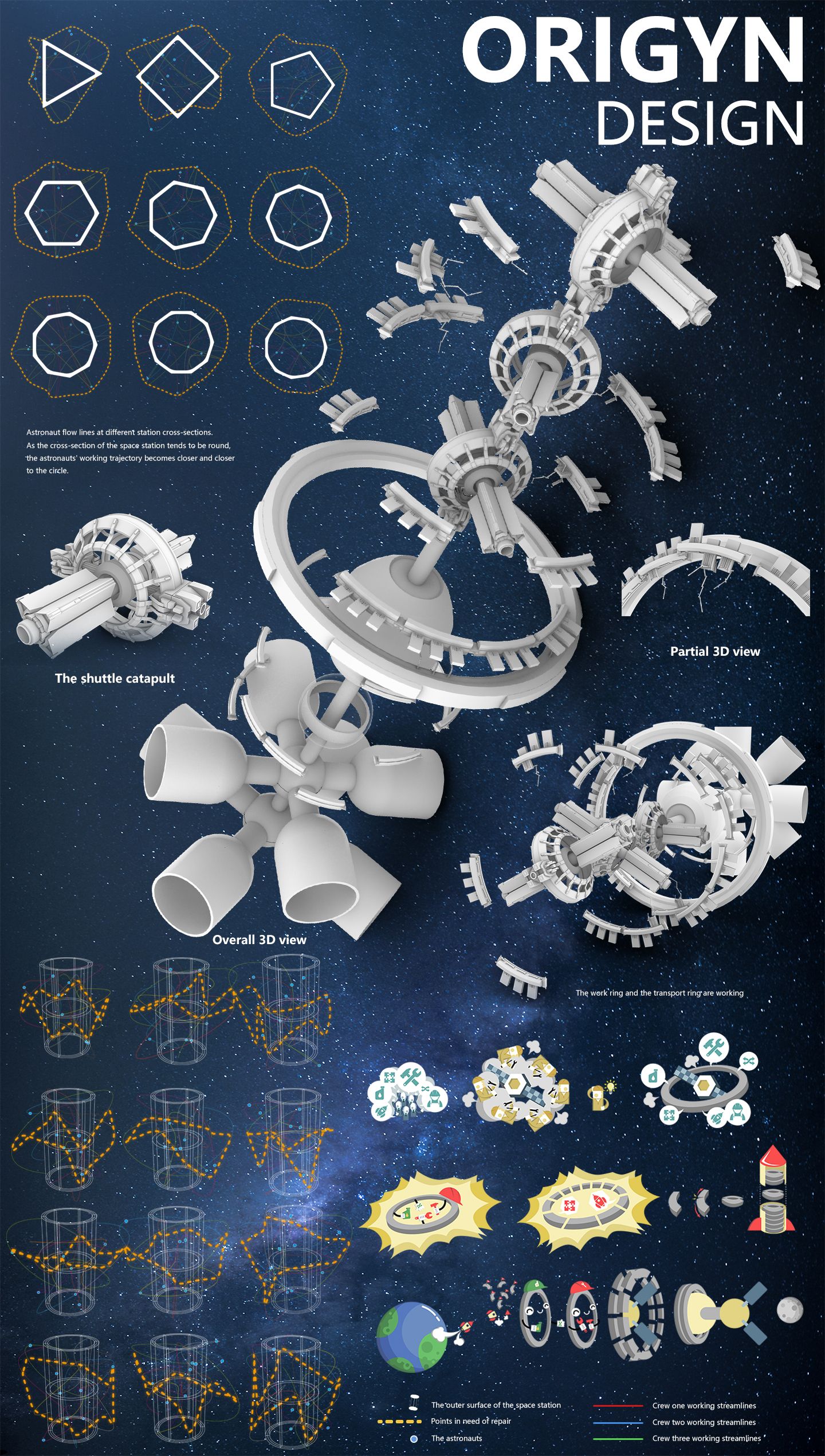 Evolution of the ring | Concept Art Project