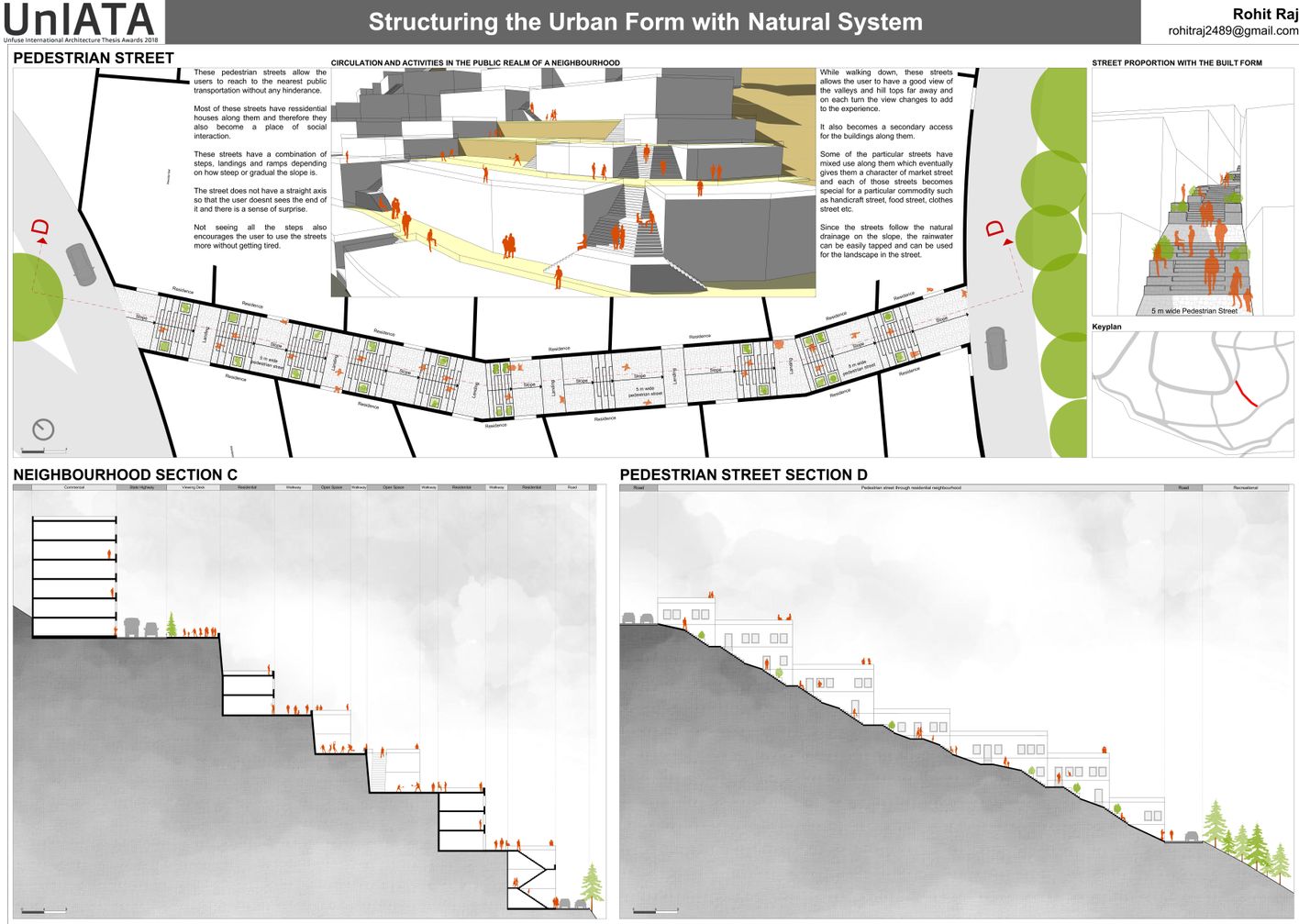 Structuring the Urban Form with Natural Systems | Urban Design Project