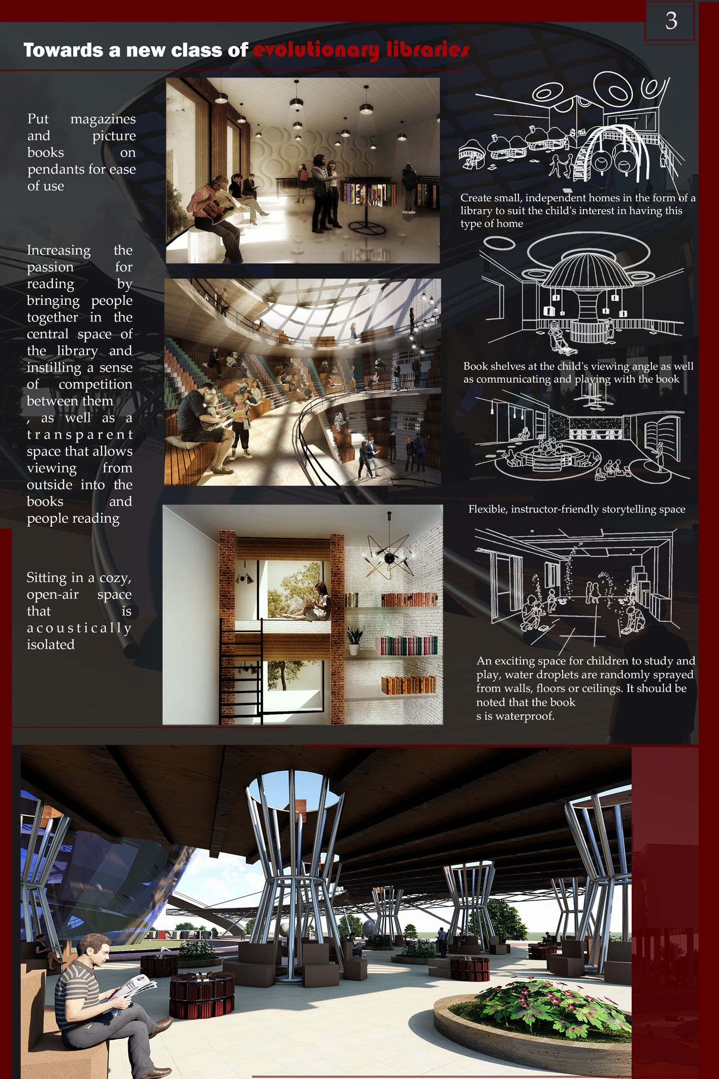 toward a new class of libraries | 3D Modeling Project