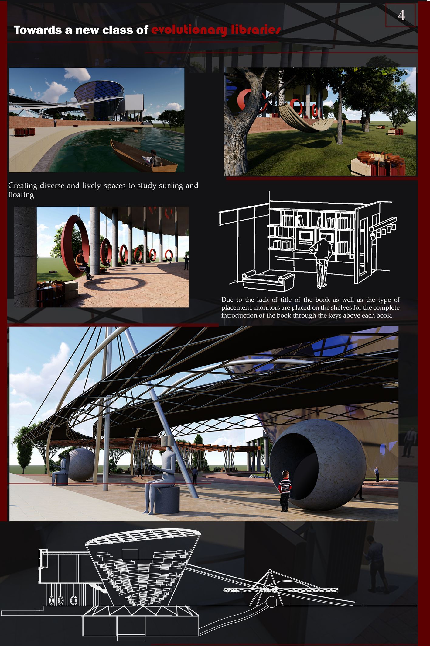 toward a new class of libraries | 3D Modeling Project