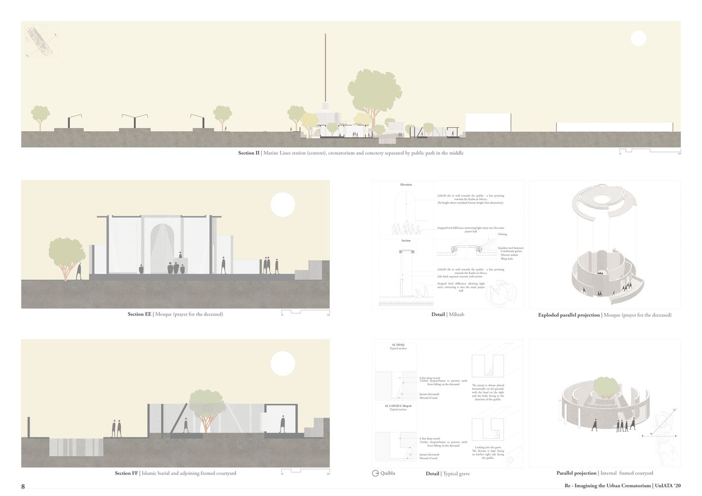 Re-Imagining the Urban Crematorium | Urban Design Project