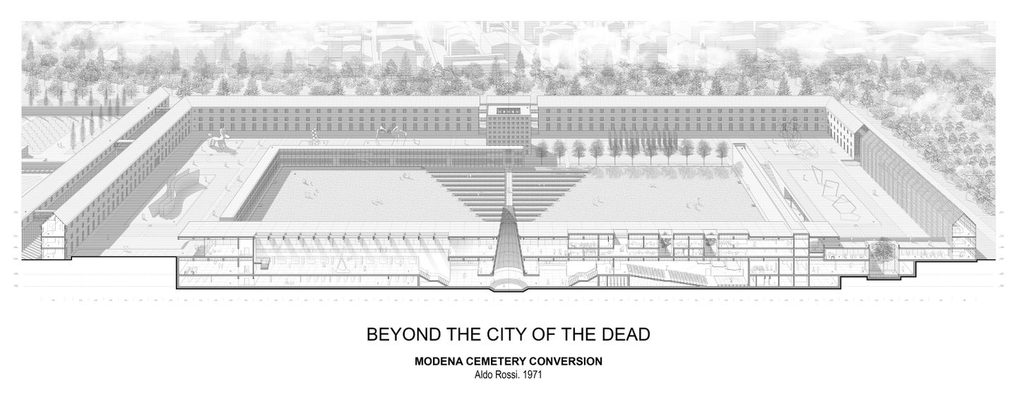 BEYOND THE CITY OF THE DEAD Aldo Rossi Modena Cemetery Conversion ...