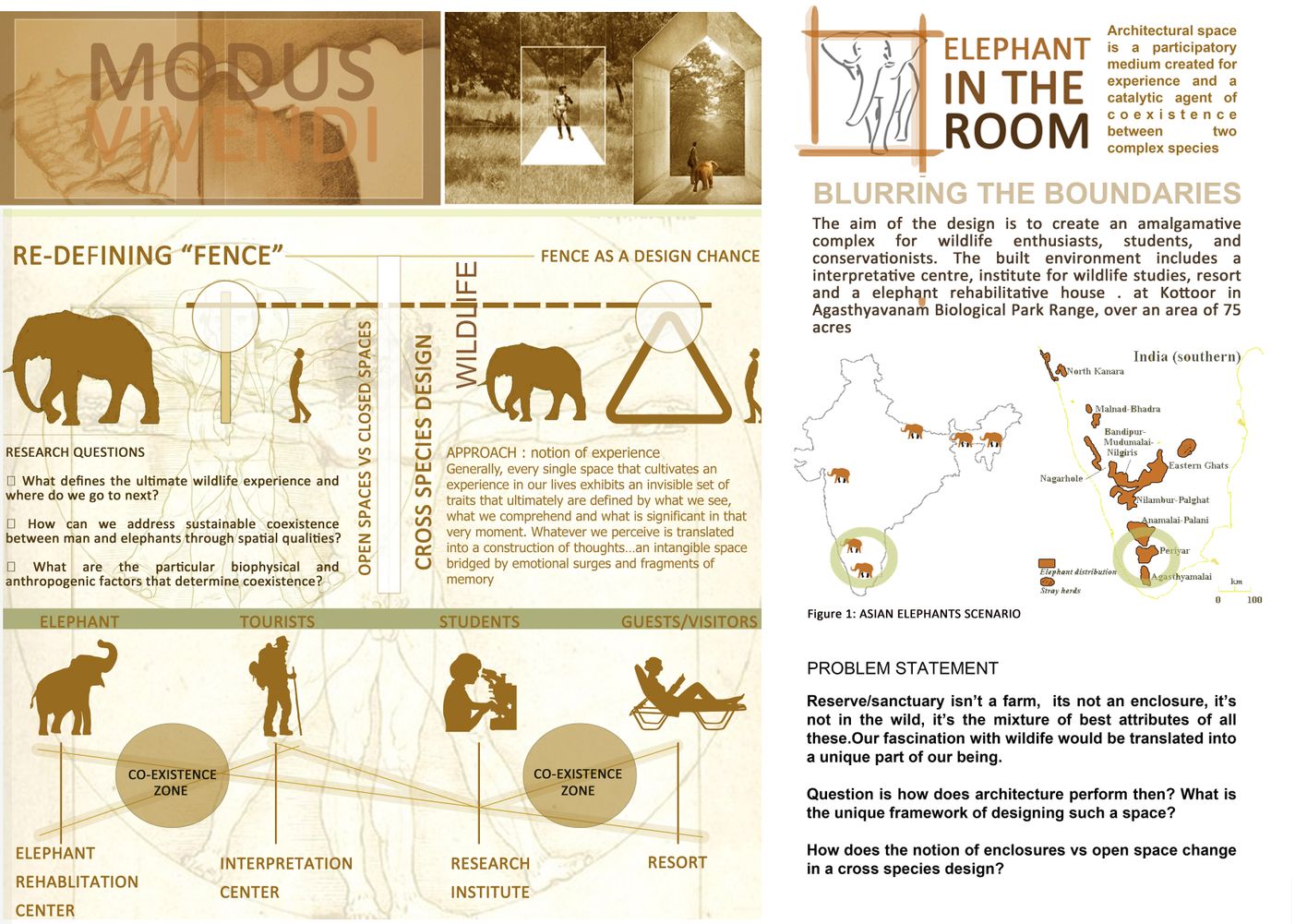 ELEPHANT HOUSE | Sustainable Design Project
