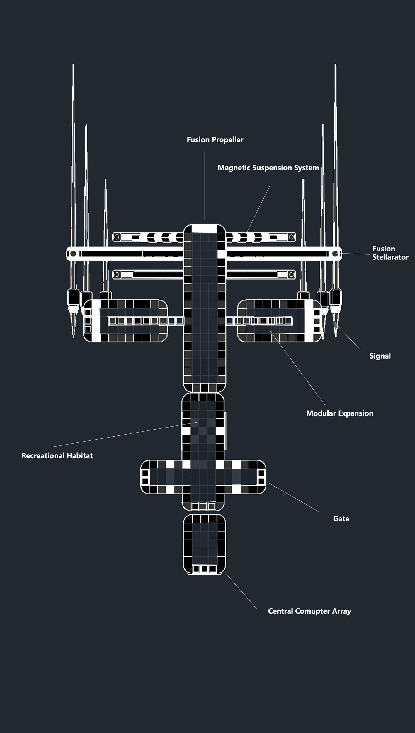 The SUMMIT, The ORIGIN | Conceptual Architecture Project