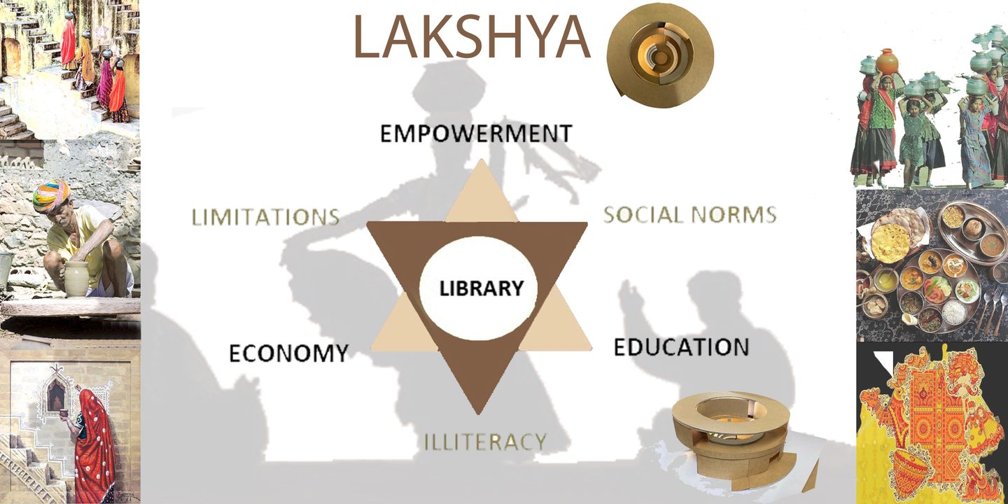 LAKSHYA | Educational Building Design Process