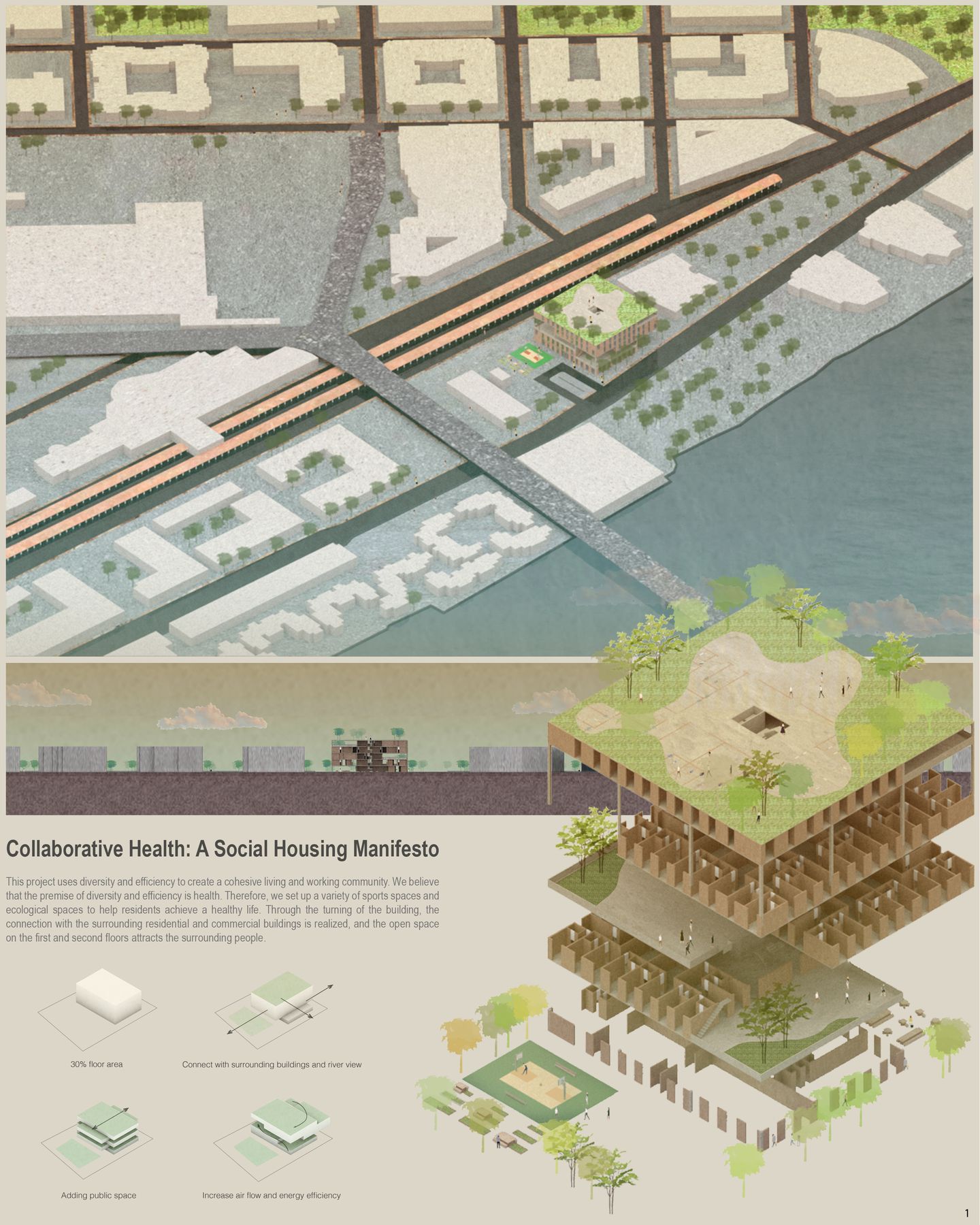 Collaborative Health: A Social Housing Manifesto | Housing Design Process