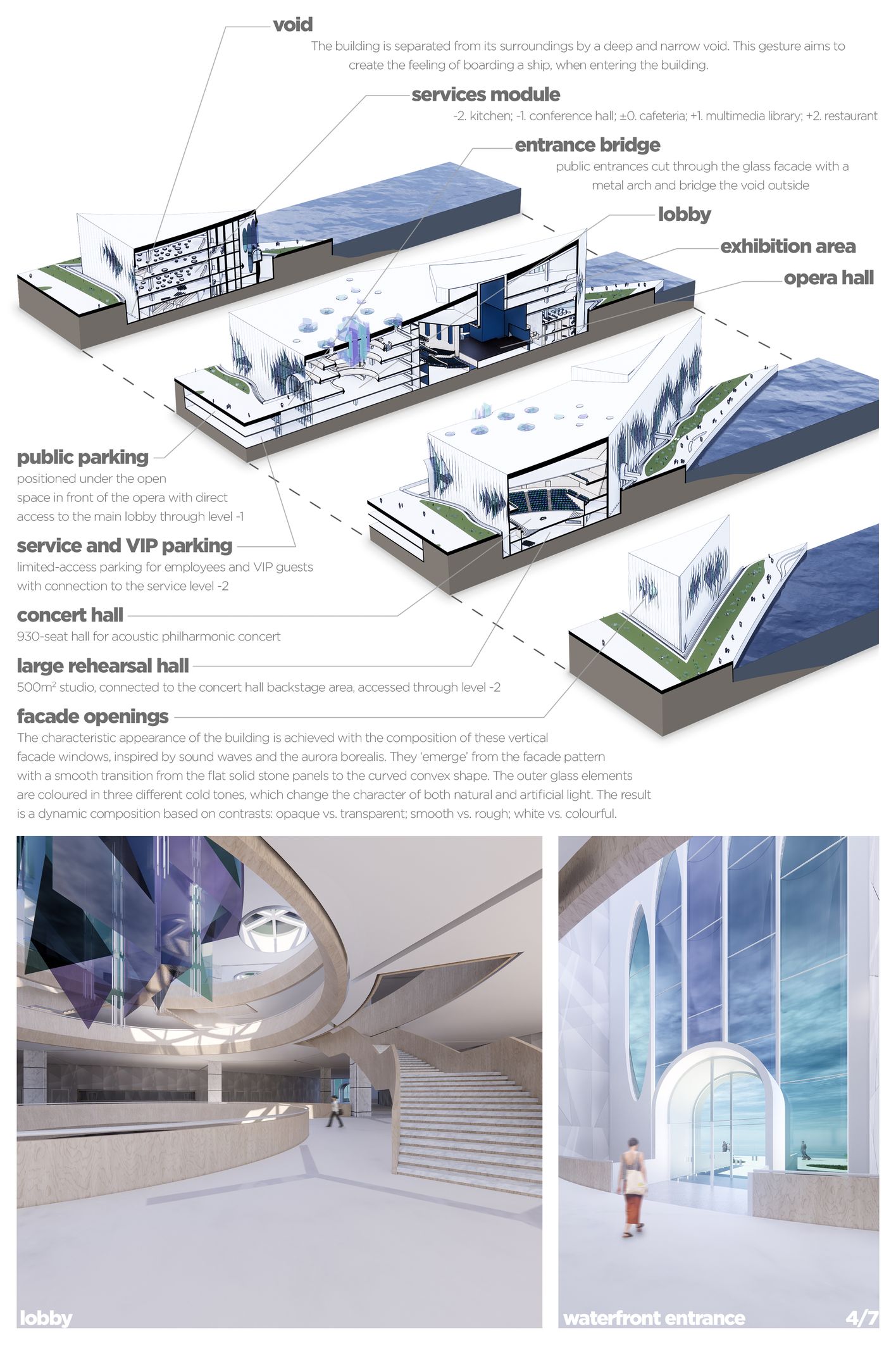 Tallinn Opera House | Urban Planning Project