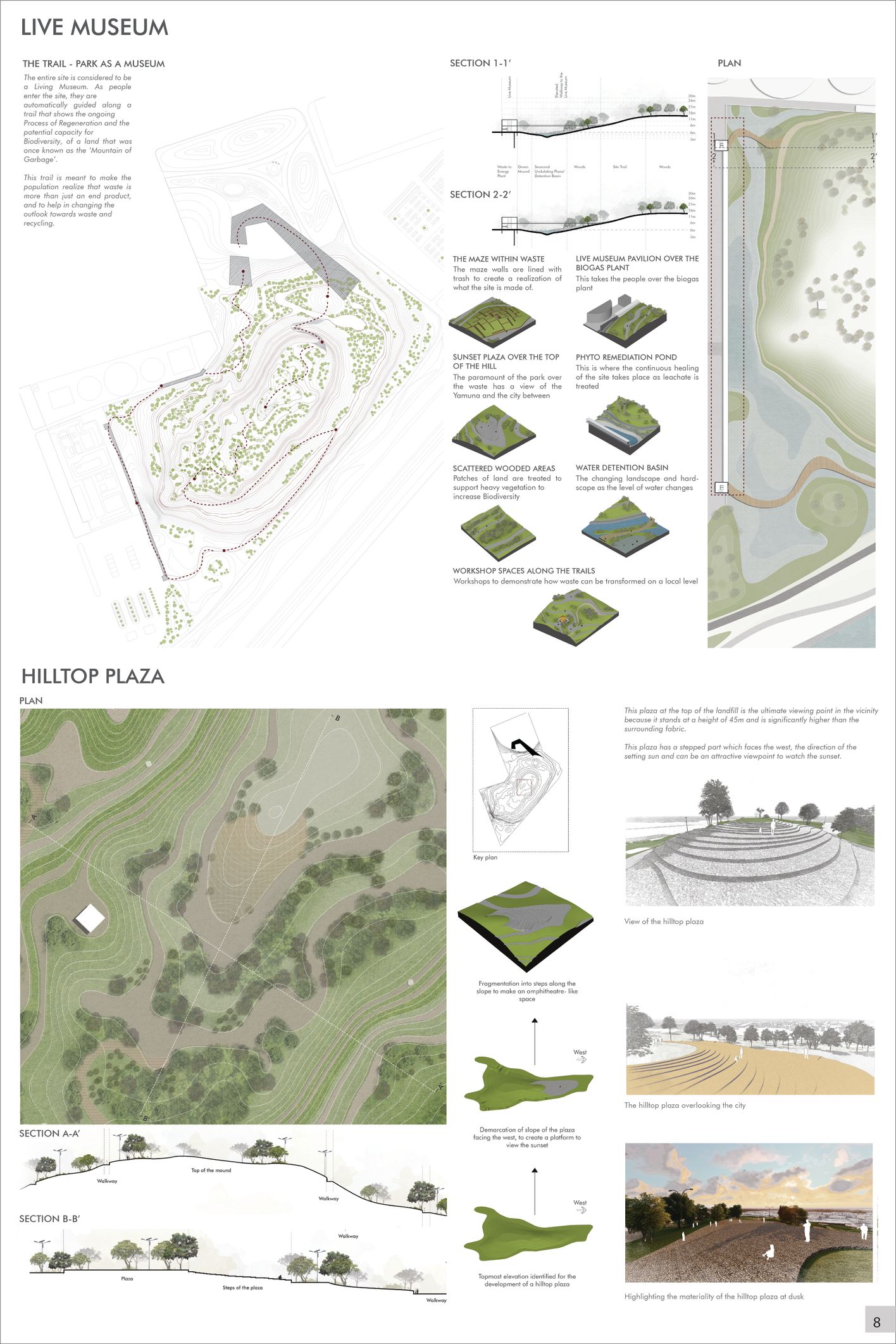 Landfill to Landform_A Story of Transformation | Education Project