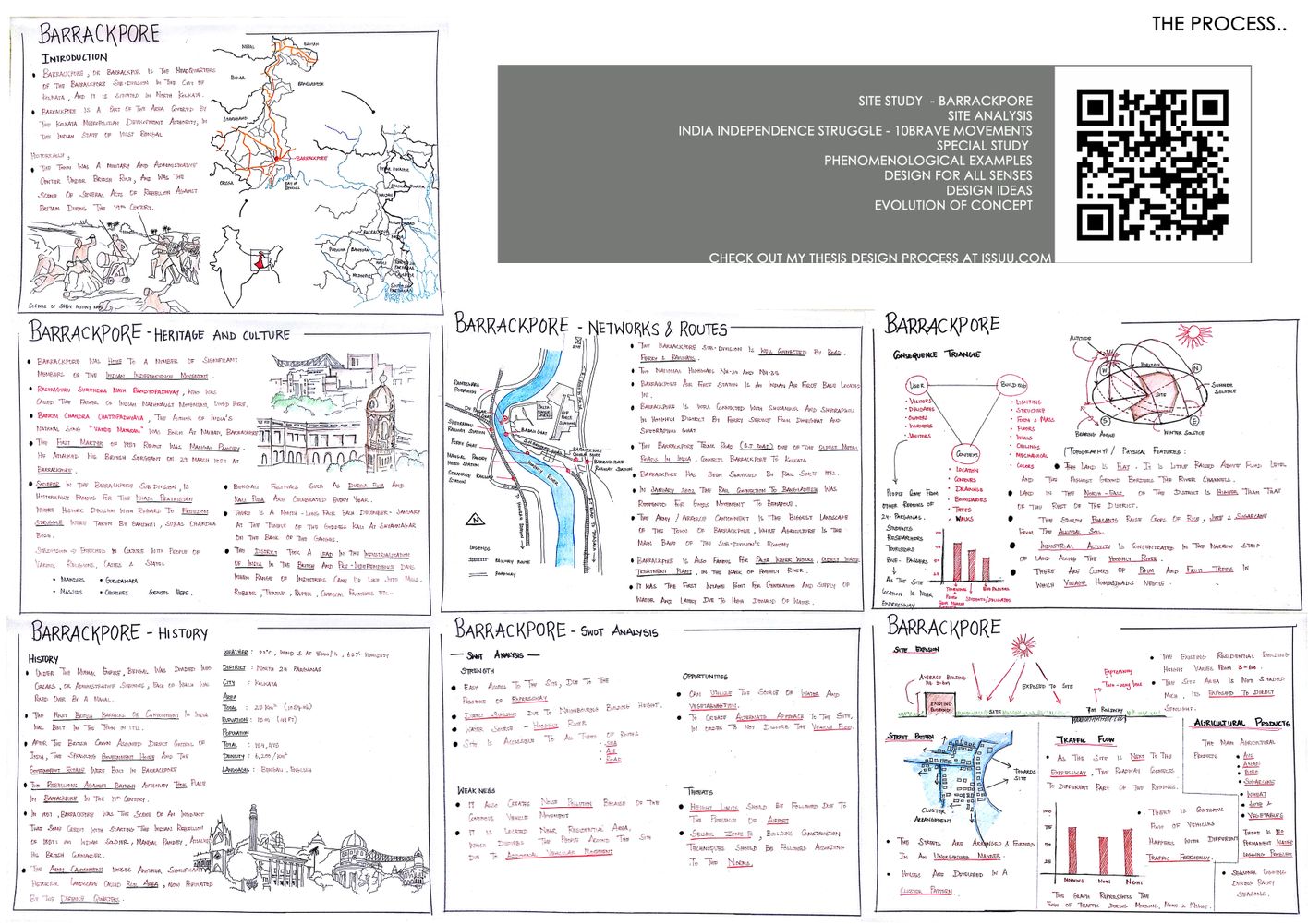INDIA EXPEDITION CENTRE | Research Project