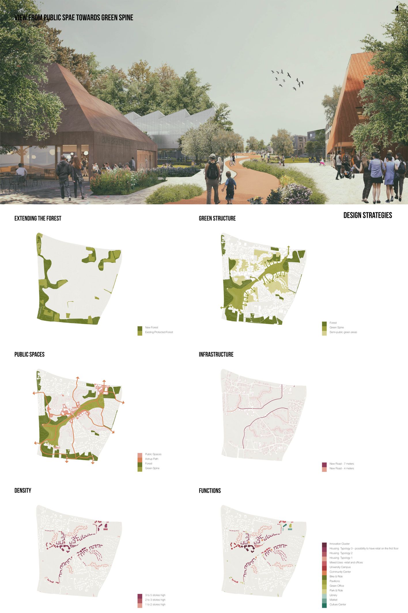 THE ISLAND IN BETWEEN | Research Project