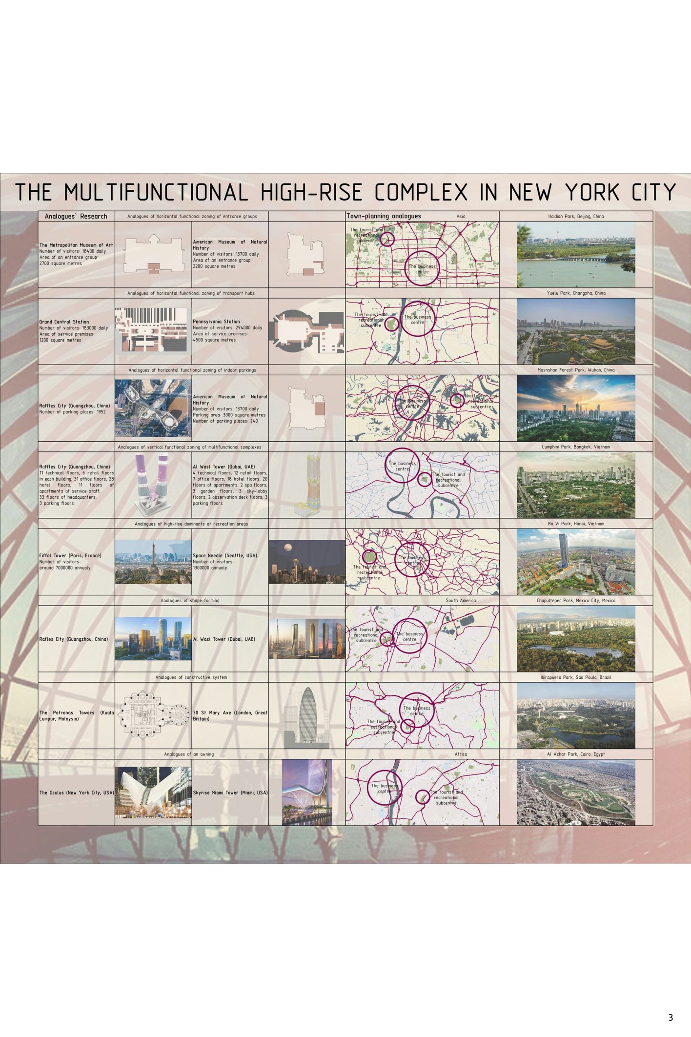 THE MULTIFUNCTIONAL HIGN-RISE COMPLEX IN NY СITY | Installations Project