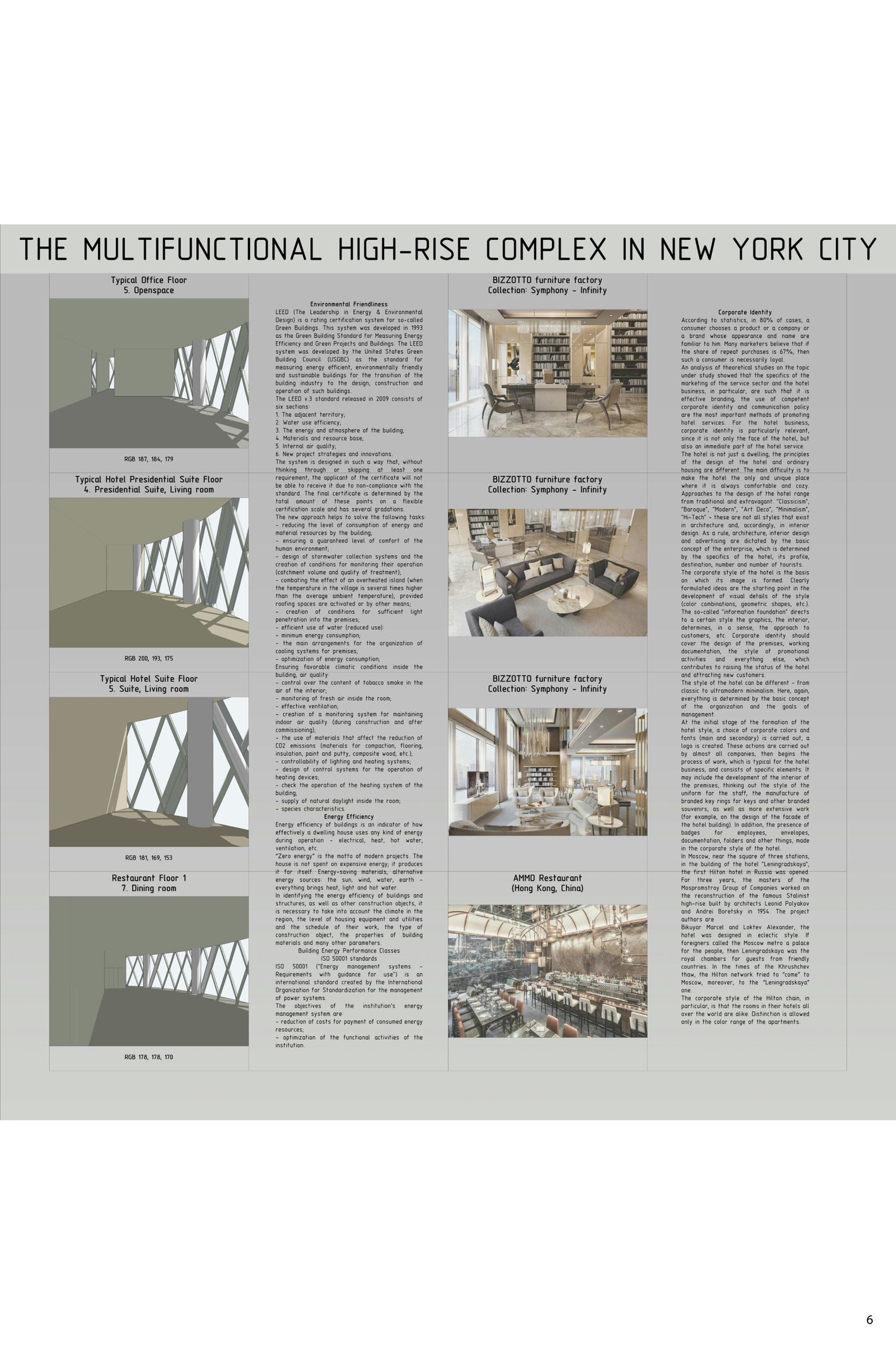 THE MULTIFUNCTIONAL HIGN-RISE COMPLEX IN NY СITY | Installations Project