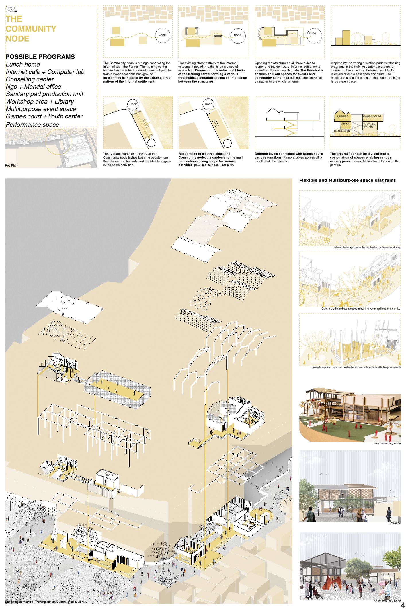 CELEBRATING THE formal - informal INTERFACE | Concept Architecture Project