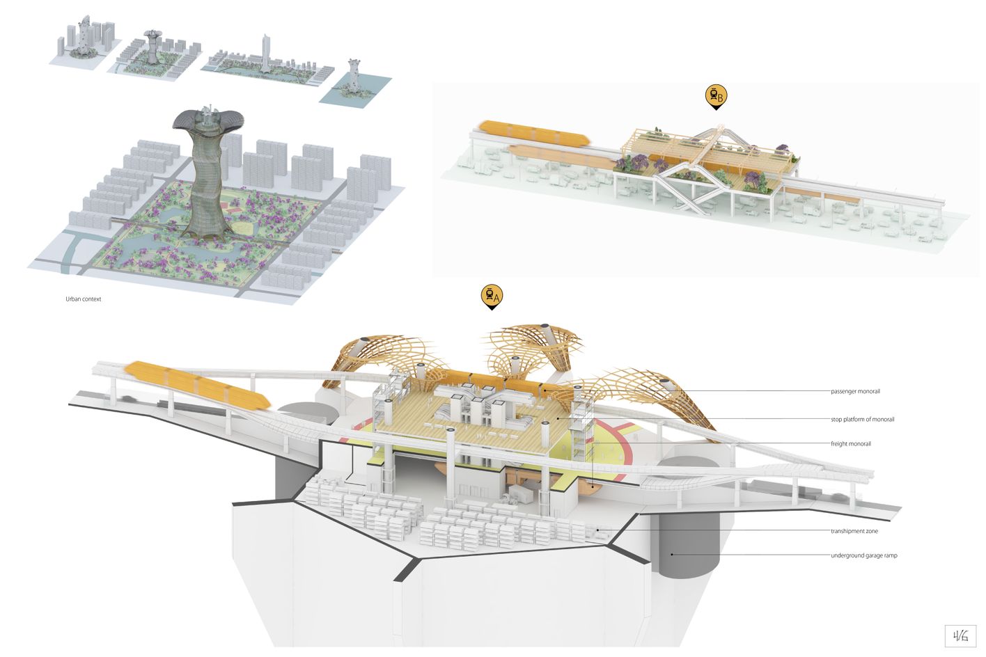 Atlantis 2023 | Infrastructure Design Project