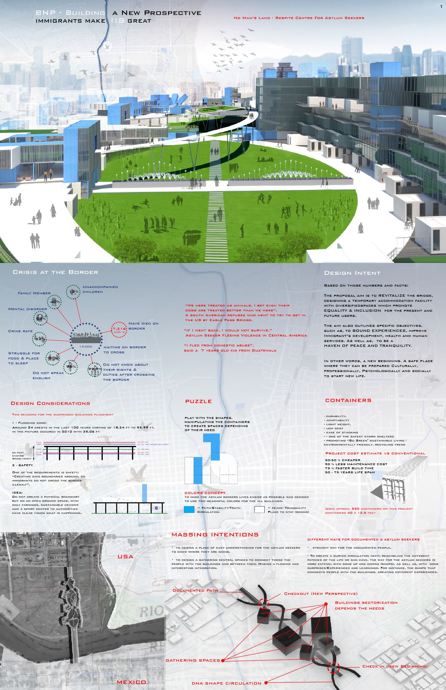 BNP - Building a New Perspective | Concept Architecture Project