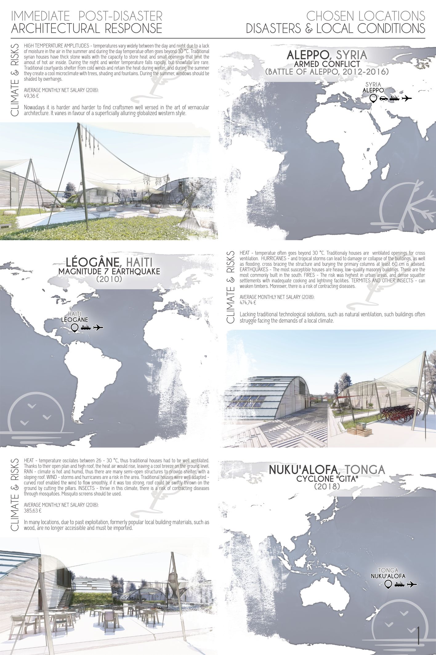 Immediate post-disaster architectural response | Concept Architecture ...