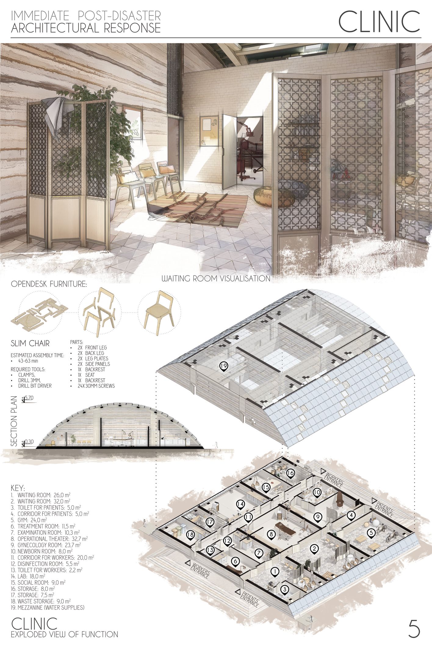 Immediate post-disaster architectural response | Concept Architecture ...