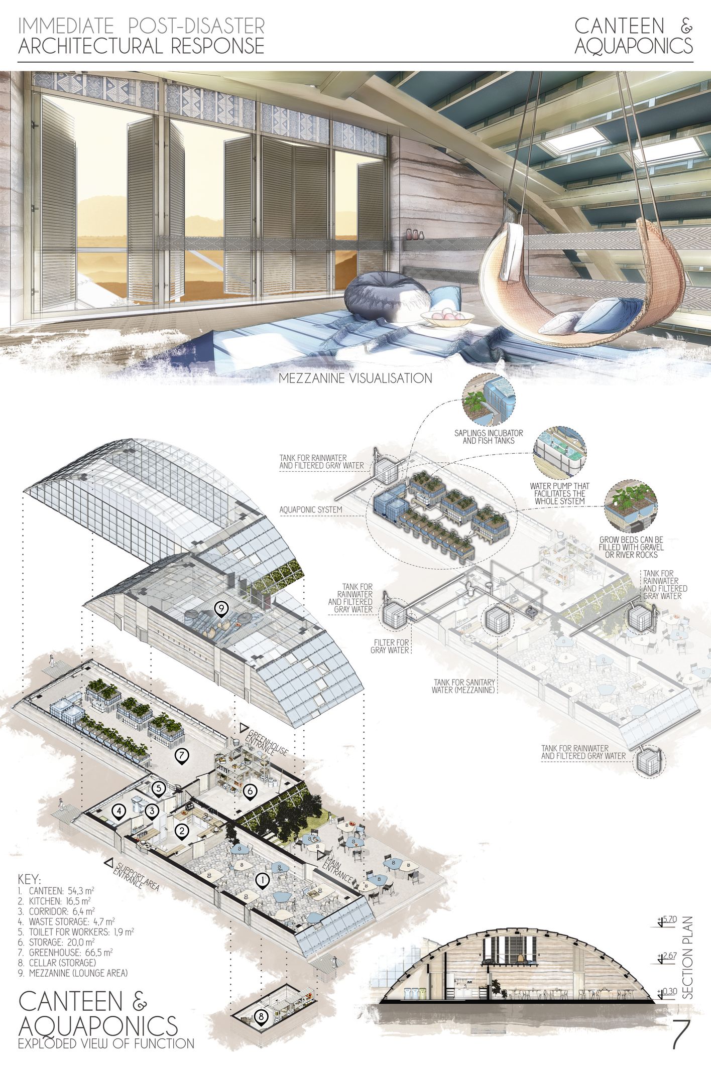 Immediate post-disaster architectural response | Concept Architecture ...