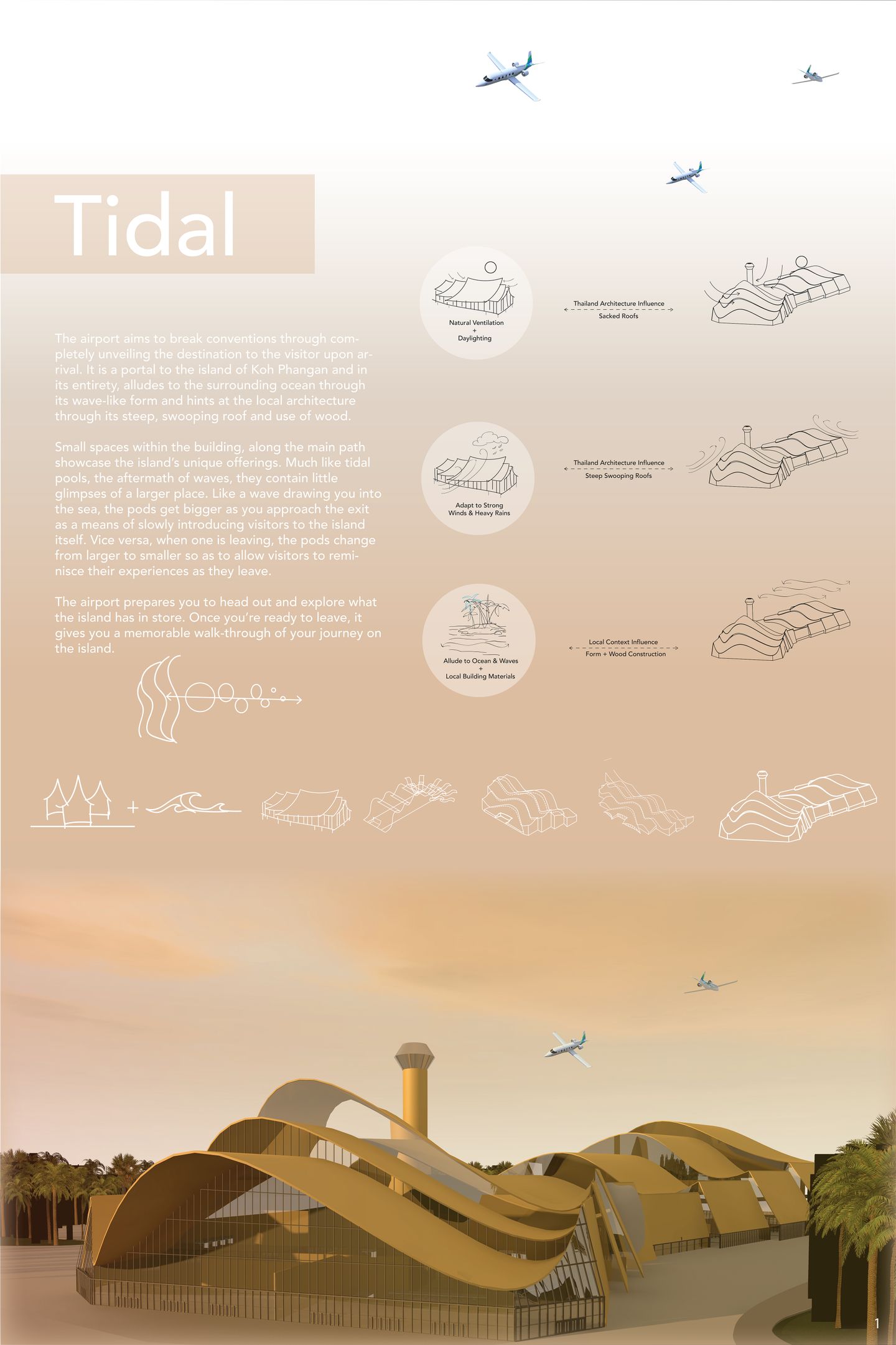 Tidal | Concept Art Project