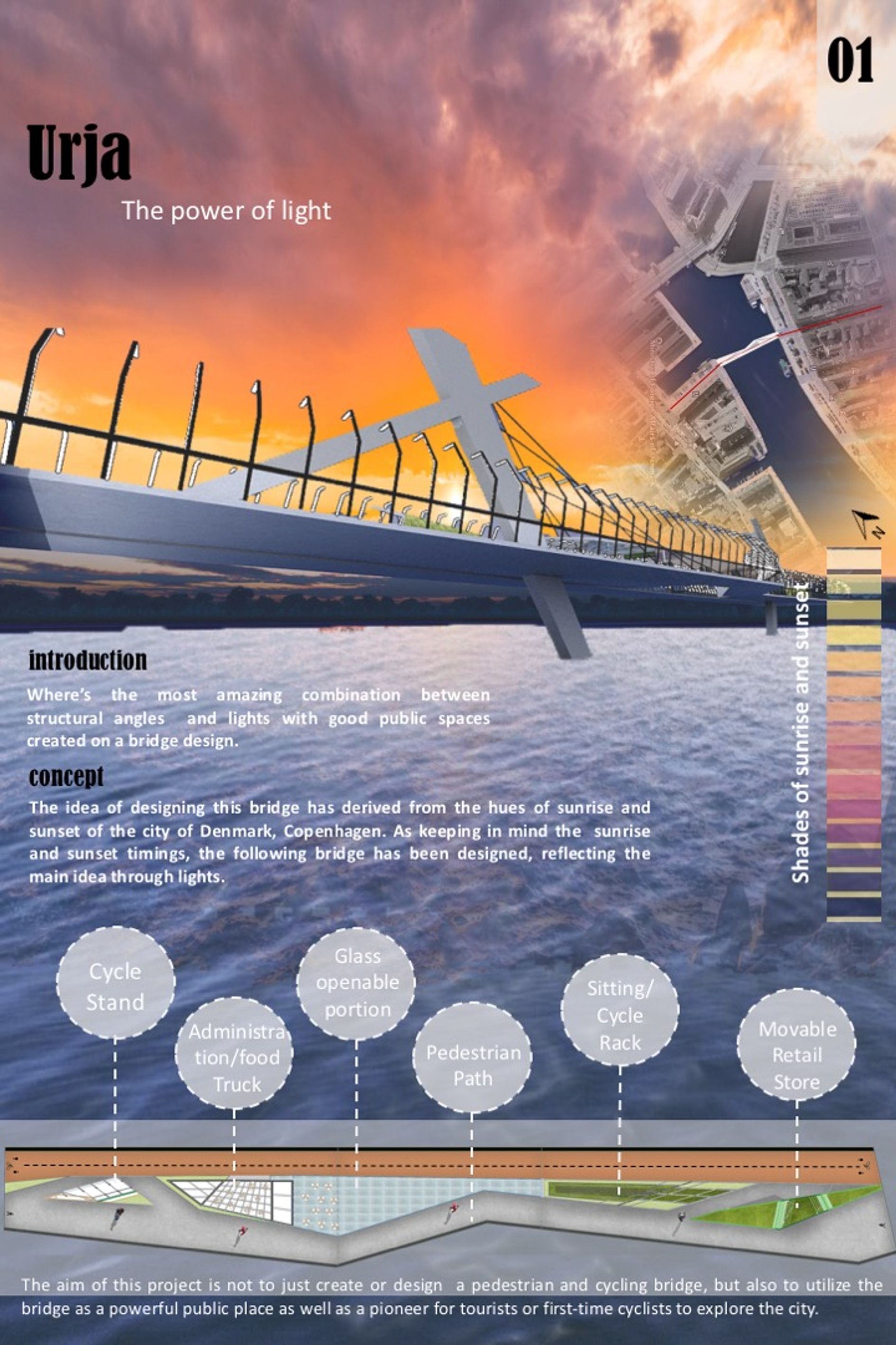 Urja | Graphic Design Project