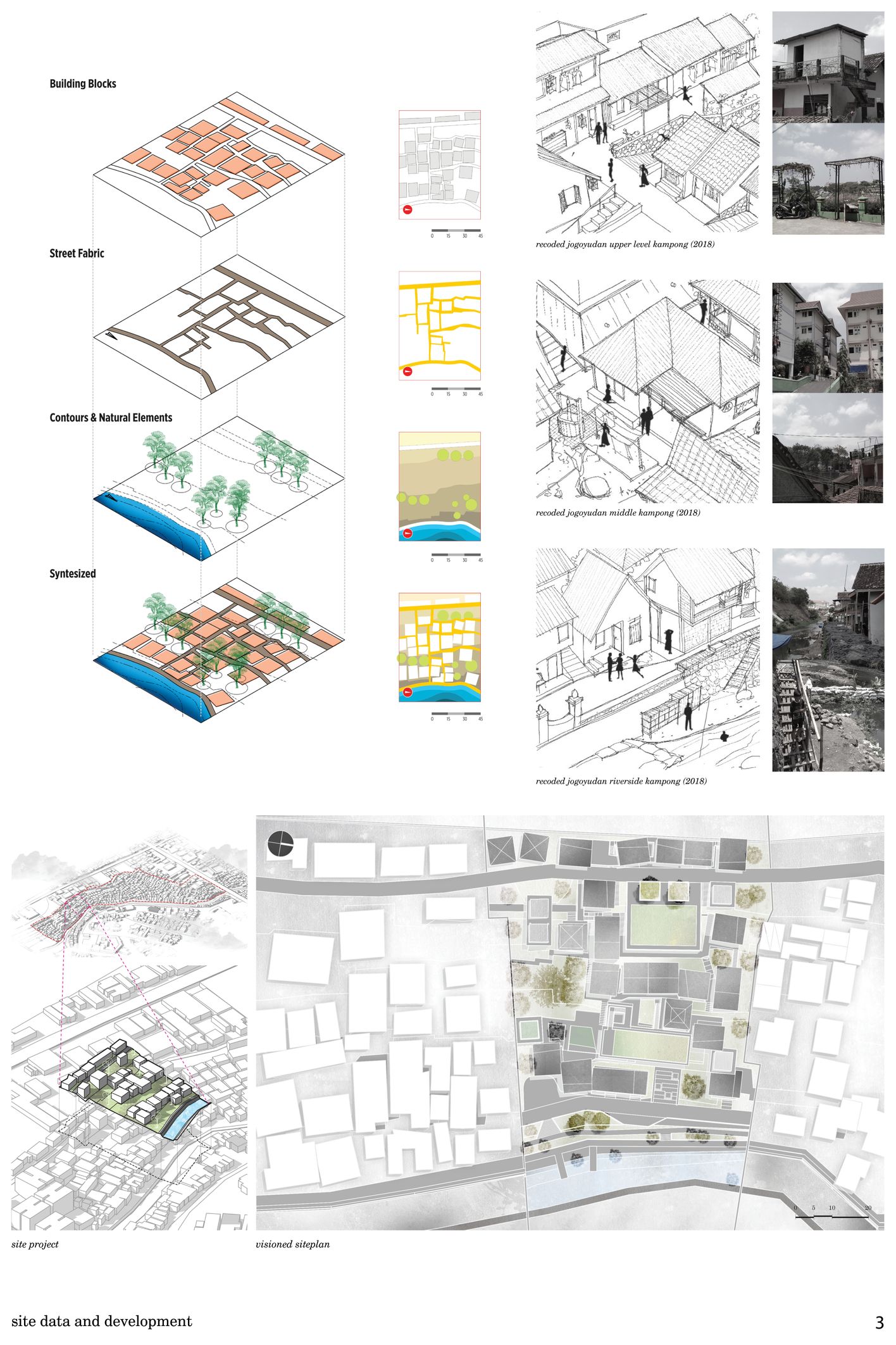 Recoding The Code's Urban Kampong | Urban Design Project
