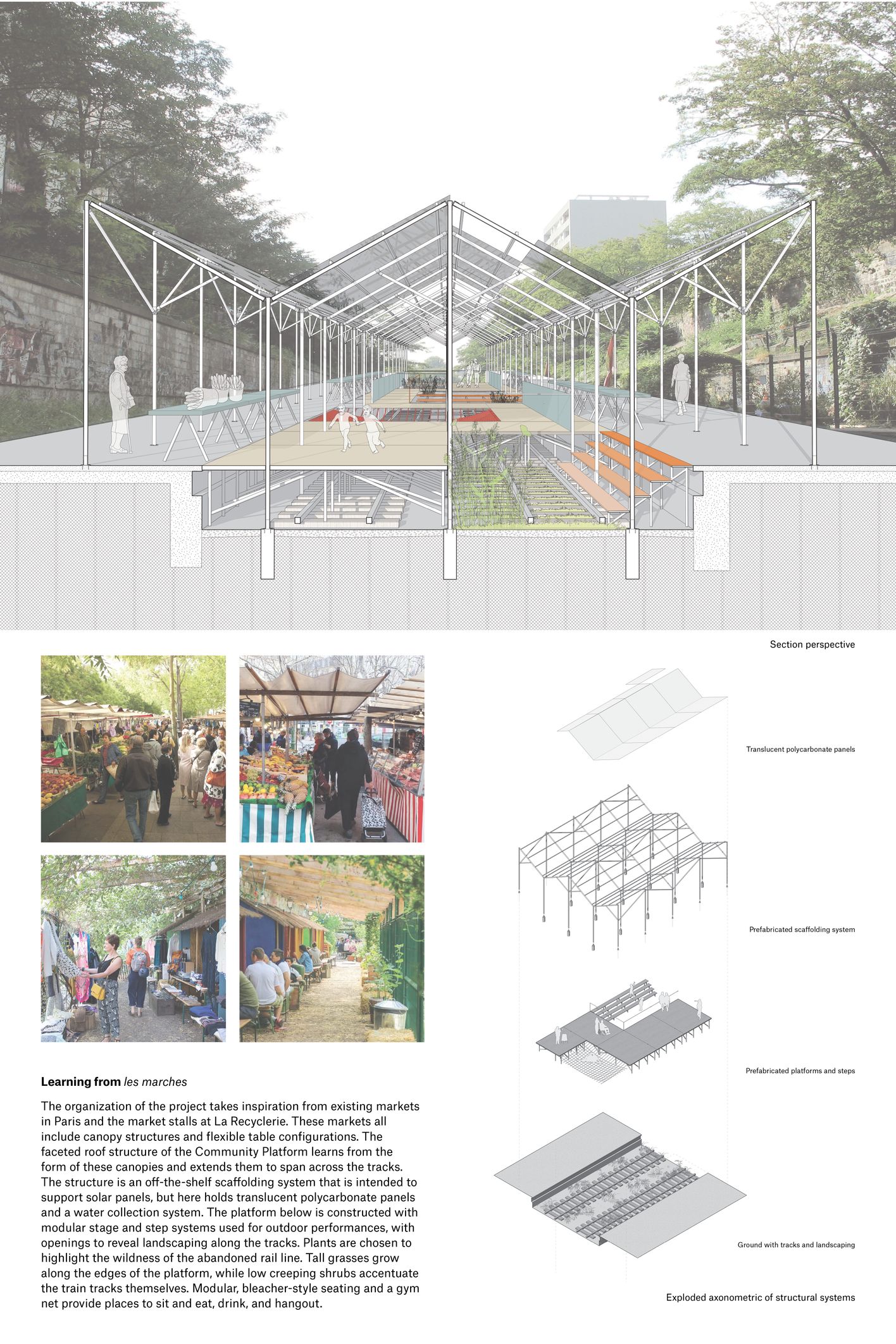 Community Platform | Landscape Design Project