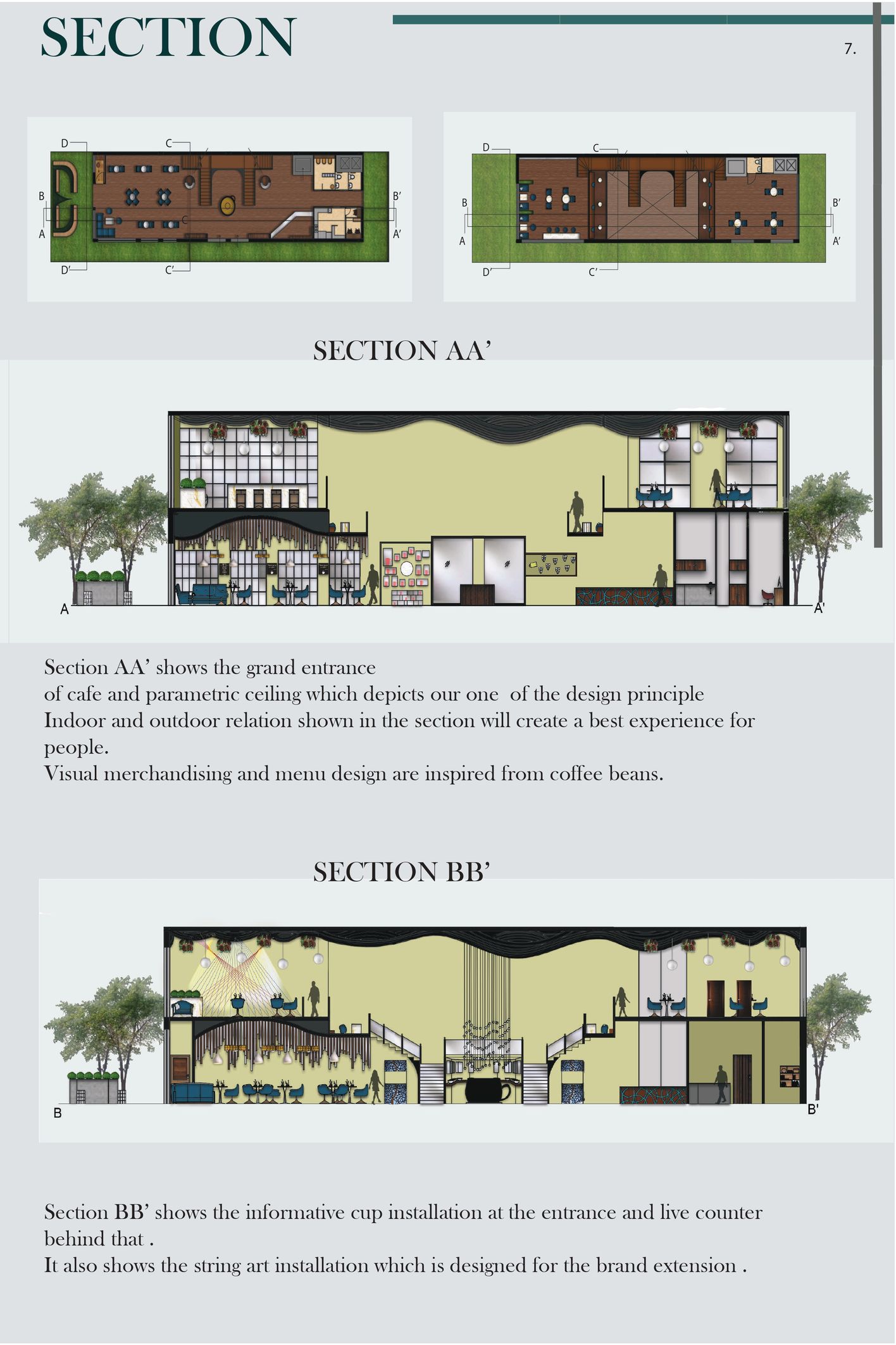 CAFE BREWED | Education Project