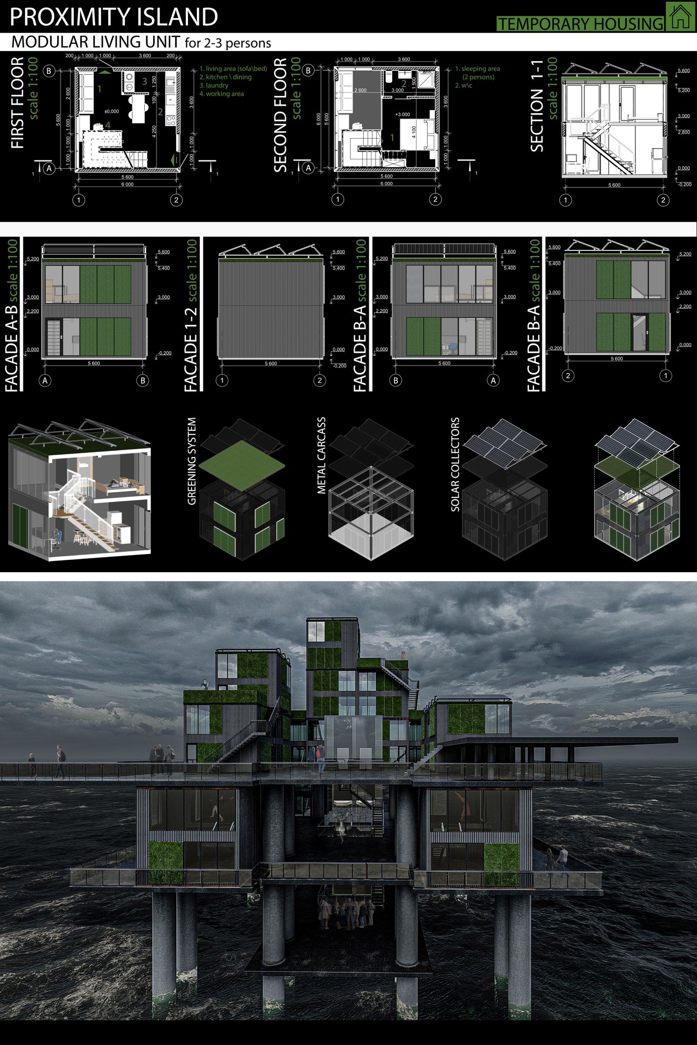Proximity Island | 3D Modeling Project
